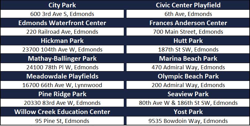 Summer 2024 CRAZE Recreation Guide - Edmonds Parks, Recreation & Human ...