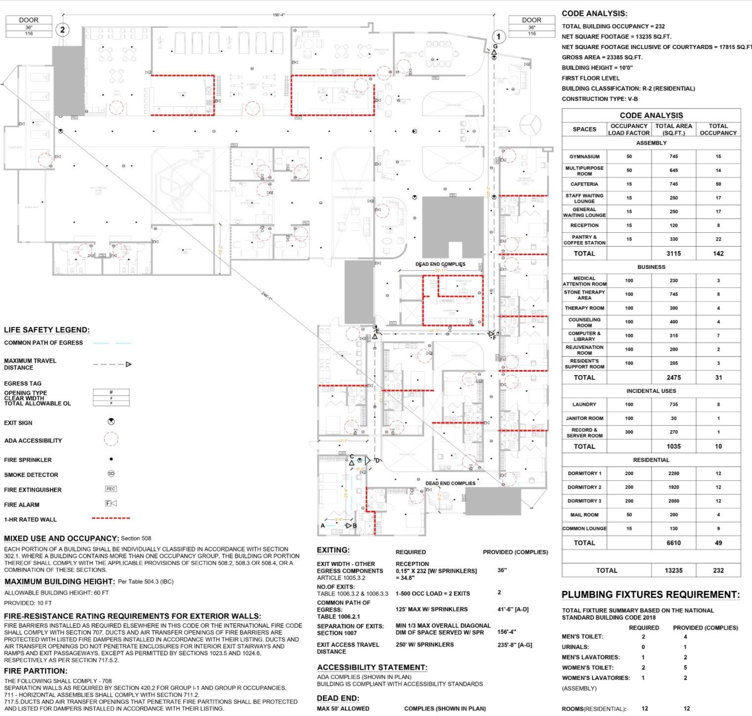 NIDA AHSAN-portfolio by nida-ahsan-portfolio - Issuu
