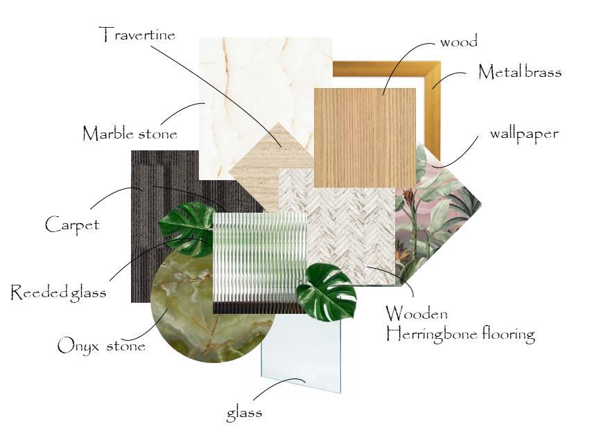 NIDA AHSAN-portfolio by nida-ahsan-portfolio - Issuu