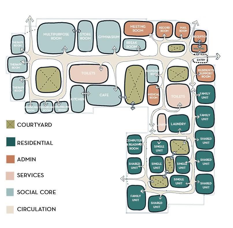 NIDA AHSAN-portfolio by nida-ahsan-portfolio - Issuu