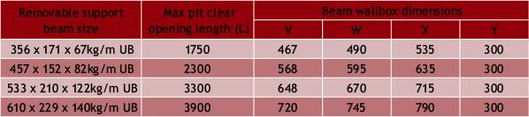 Gatic - Engineered Access Covers & Drainage Gratings by Alumasc Water ...