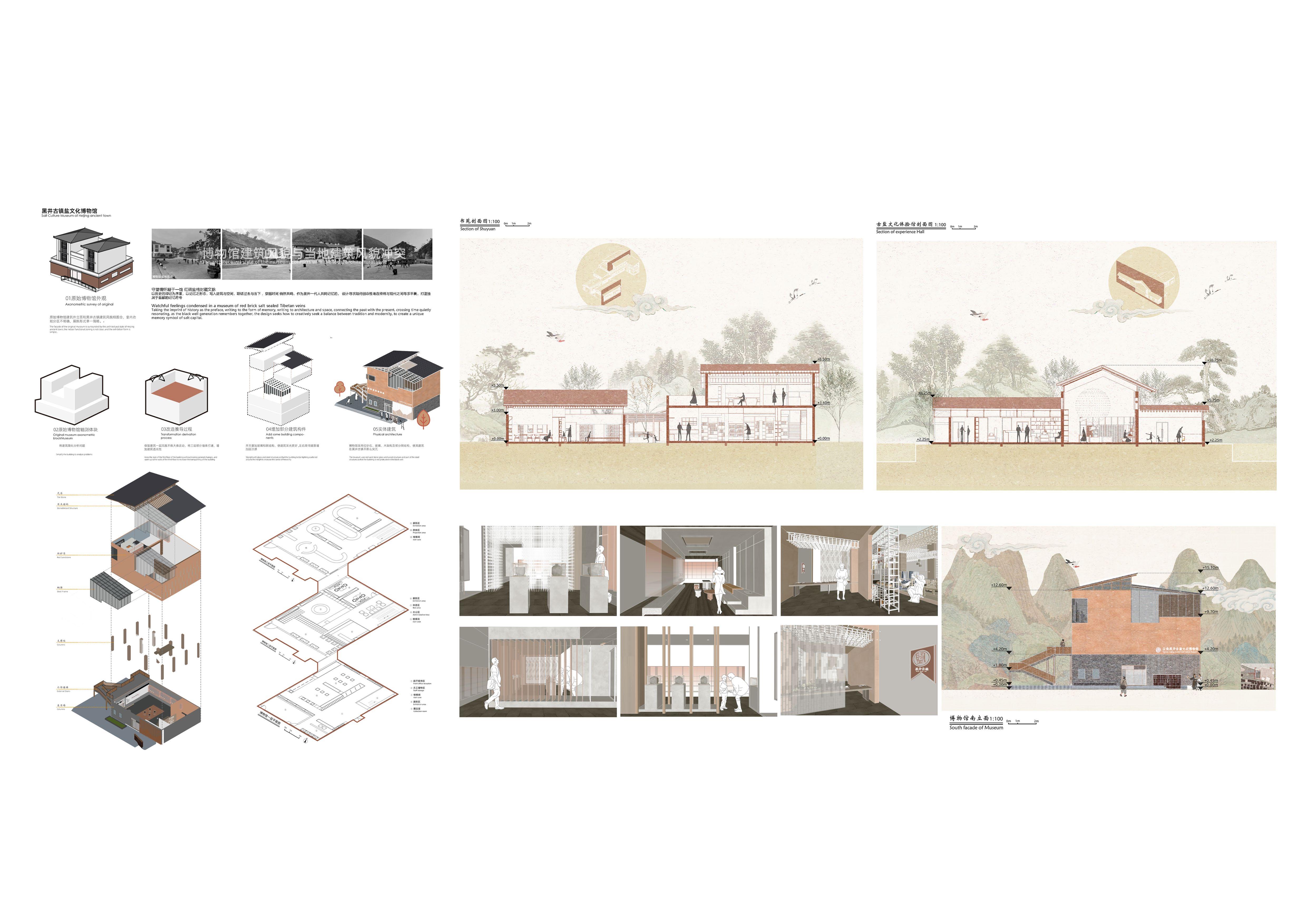 PERSONAL PORTFOLIO -- Kenneth Wang by Bbeau0726 - Issuu