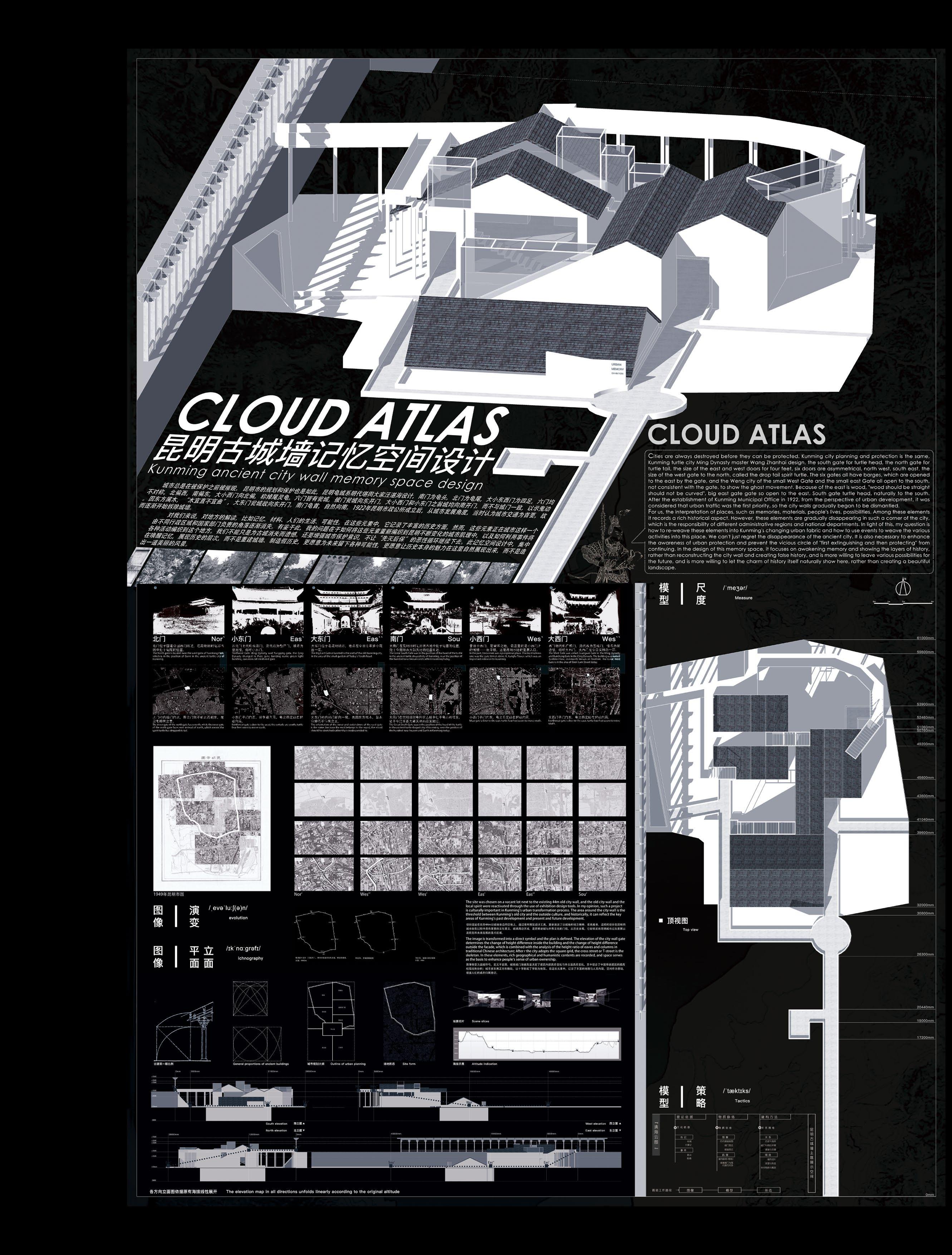 PERSONAL PORTFOLIO -- Kenneth Wang by Bbeau0726 - Issuu