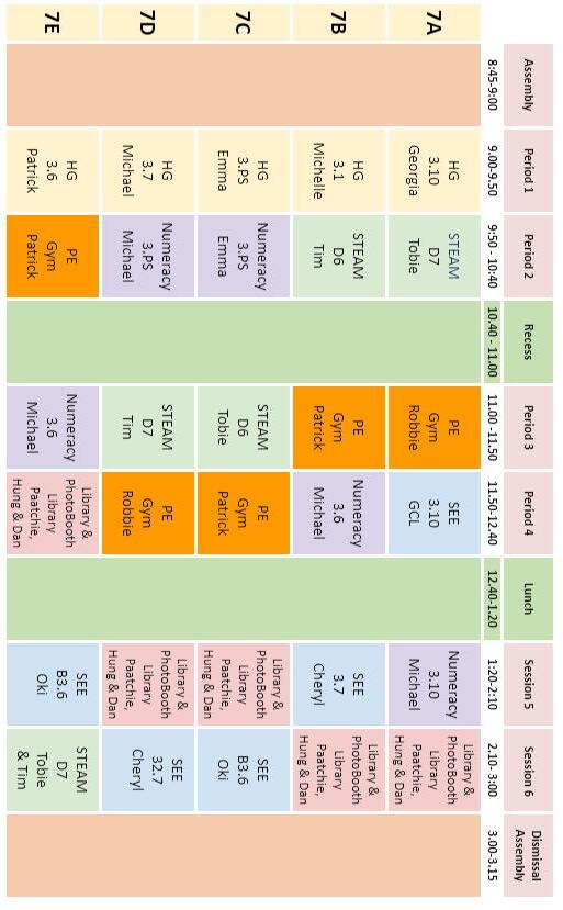 Footscray High School - Year 7 Transition Day Program by Emma CRAMPTON ...