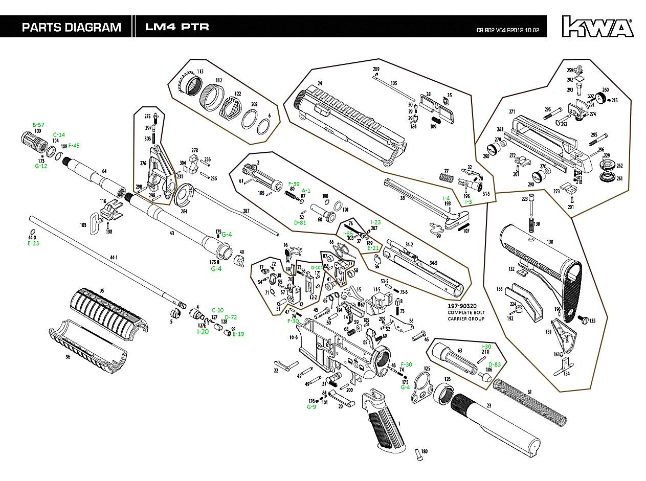 KWA LM4 PTR Diagram by KWA USA - Issuu