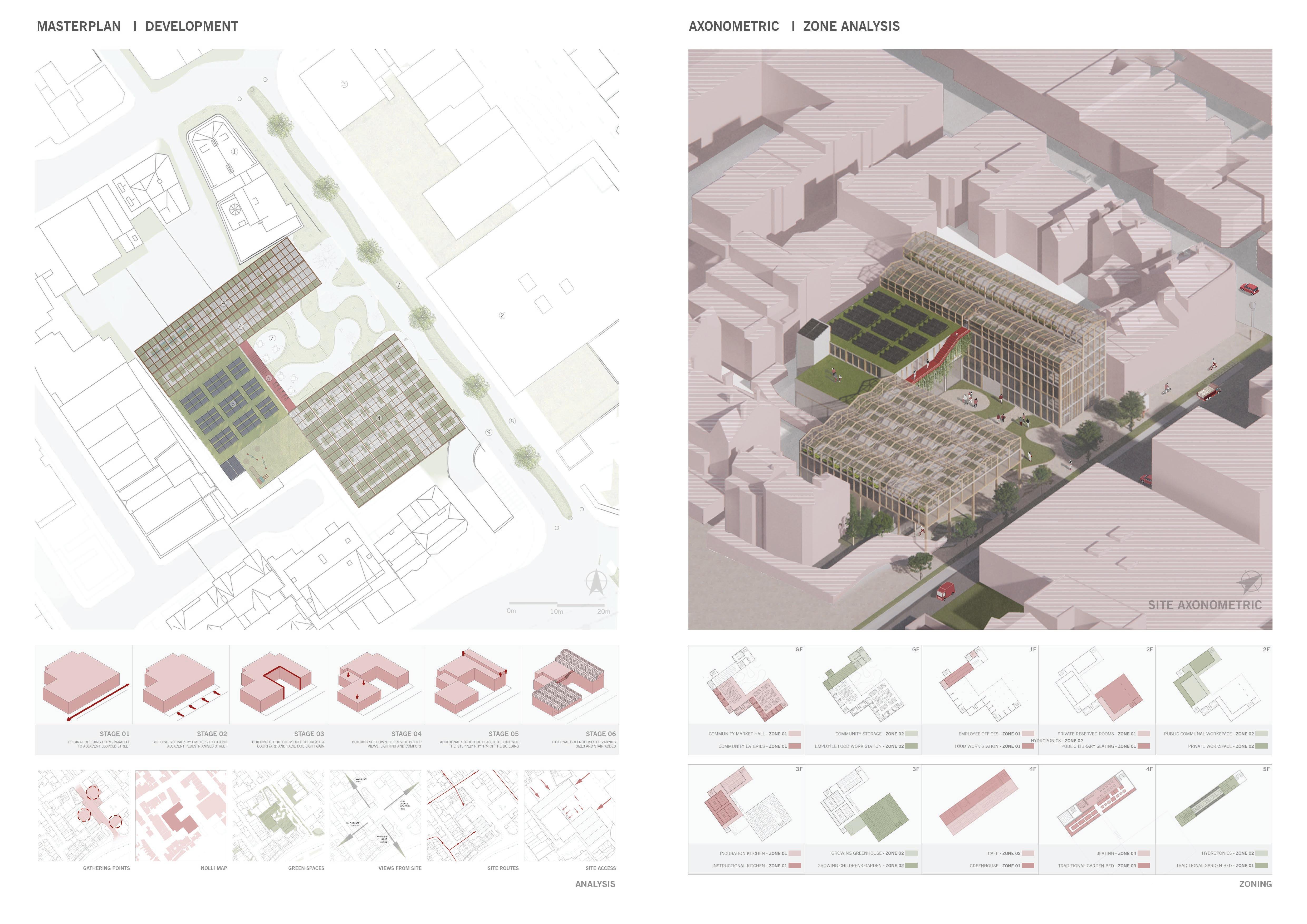 Portfolio for UCL Architectural Design MArch by Lara Al Salloum - Issuu