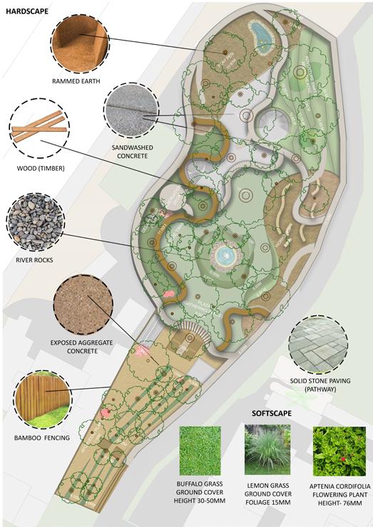 Portfolio - Mrinalini Gupta by Mrinalini Gupta - Issuu