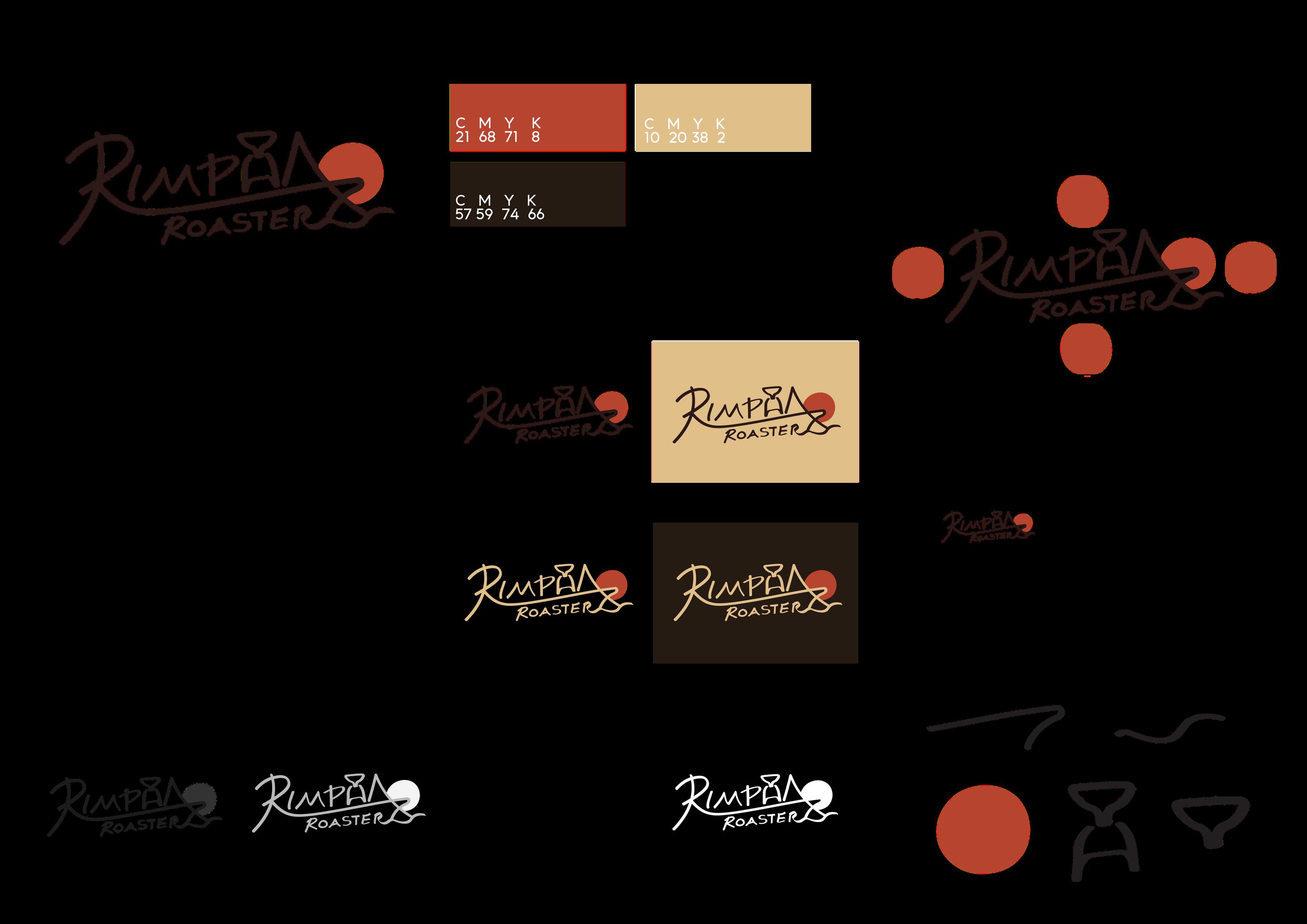 Rimpha Roaster CI Manual by Satapron Pattanarungpanich - Issuu