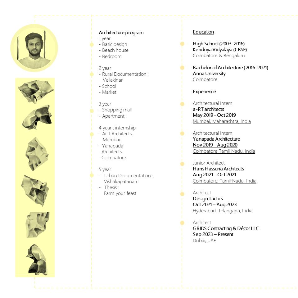 Mohamed Asif 2023 Portfolio by masifing - Issuu