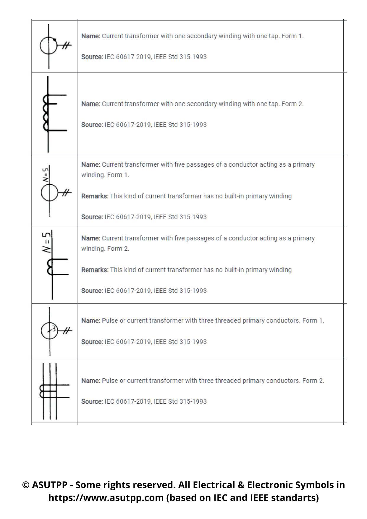 Transformer Schematic Symbols By Asutpp Com Issuu