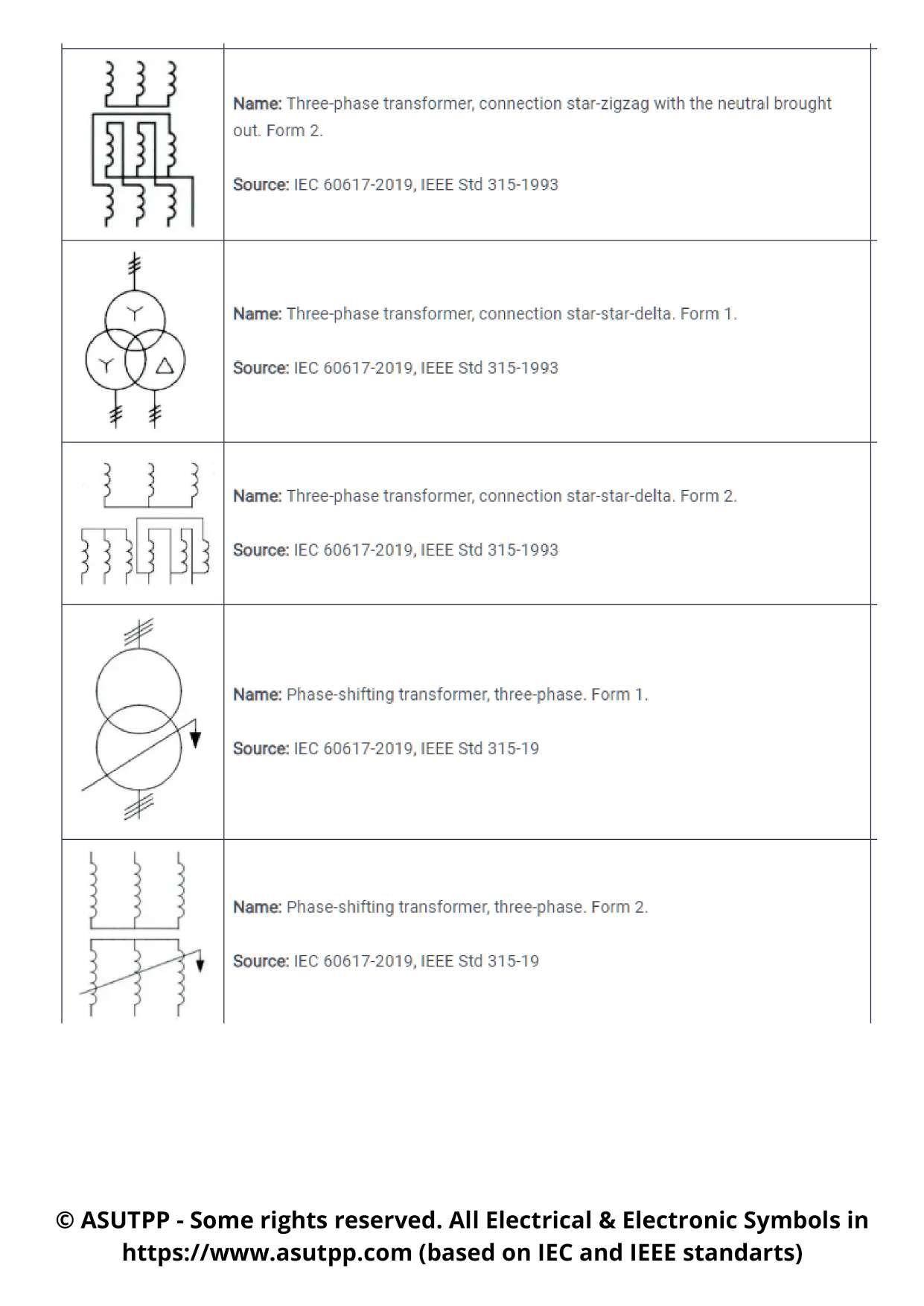 Transformer Schematic Symbols By Asutpp Com Issuu