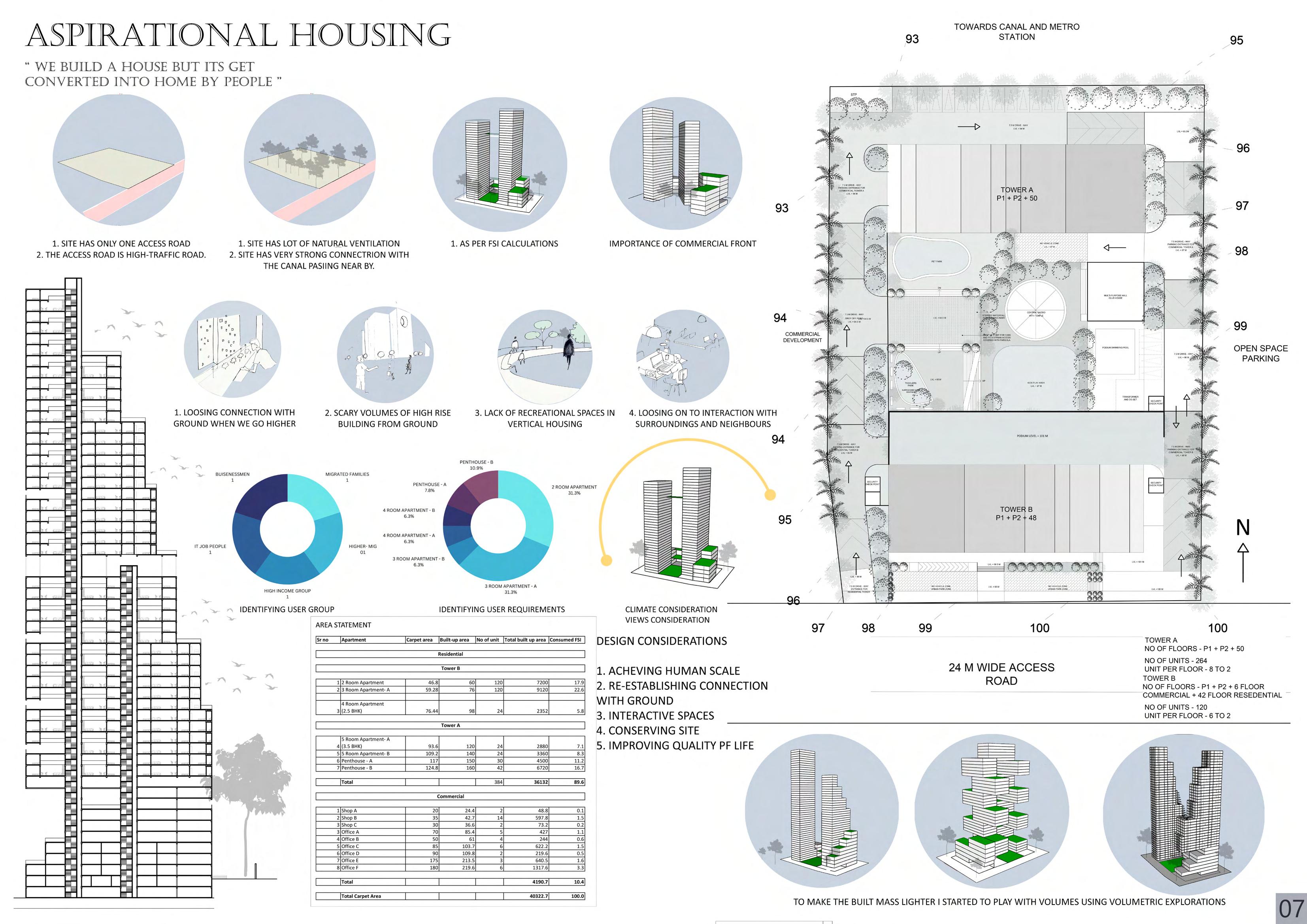 Internship portfolio - Atharva Kulkarni by Y18_Atharva Kulkarni - Issuu