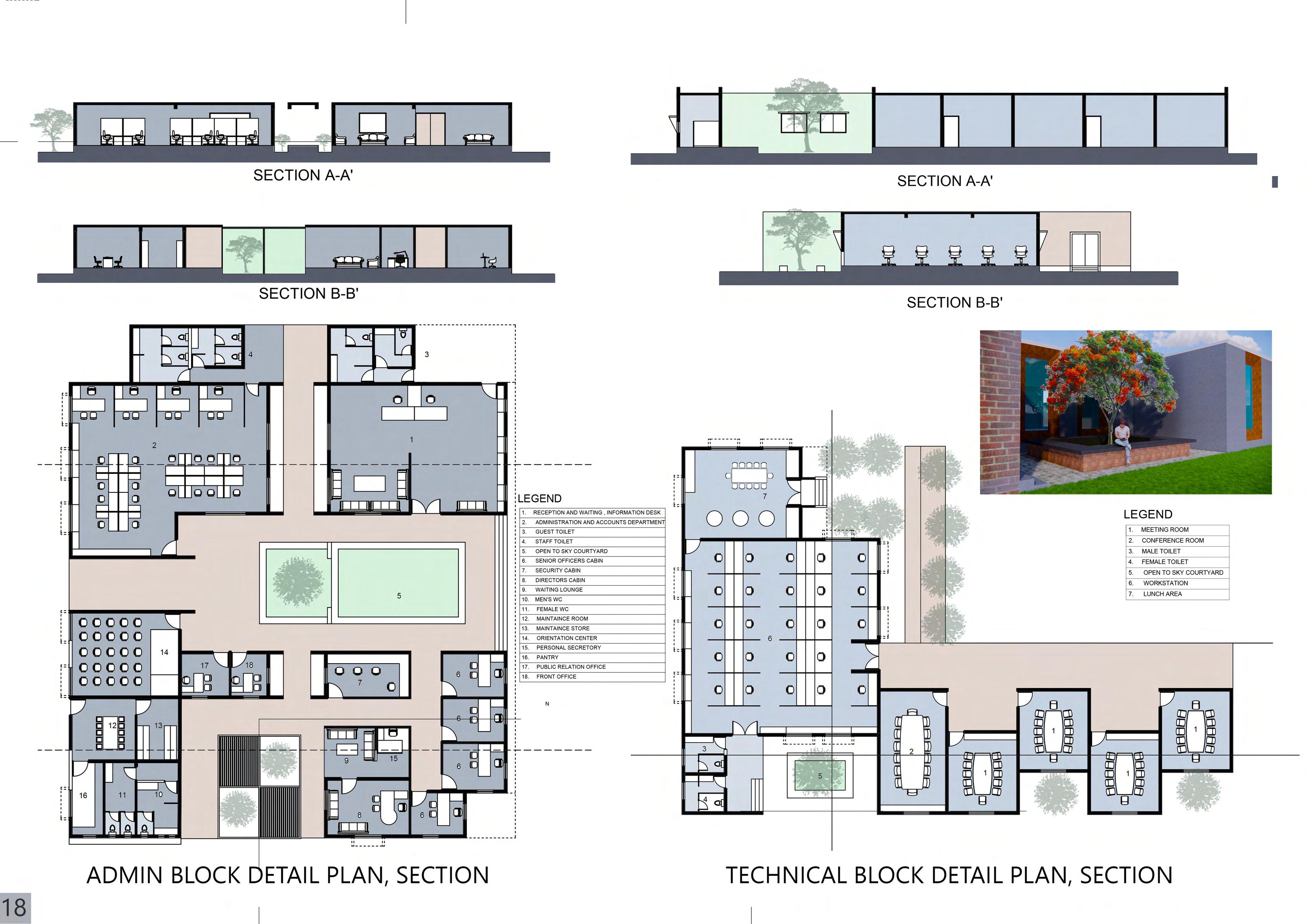 Internship portfolio - Atharva Kulkarni by Y18_Atharva Kulkarni - Issuu