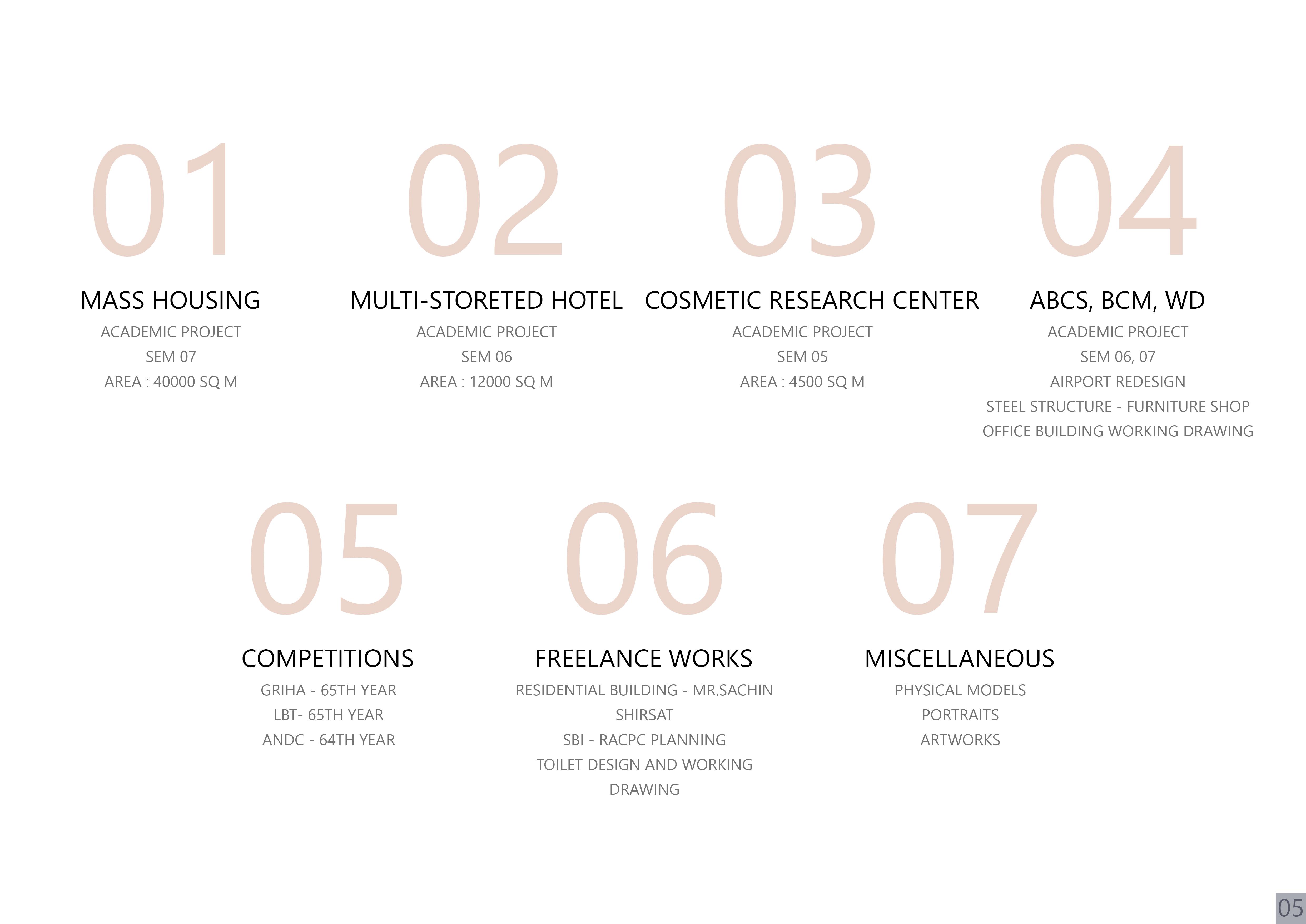 Internship portfolio - Atharva Kulkarni by Y18_Atharva Kulkarni - Issuu