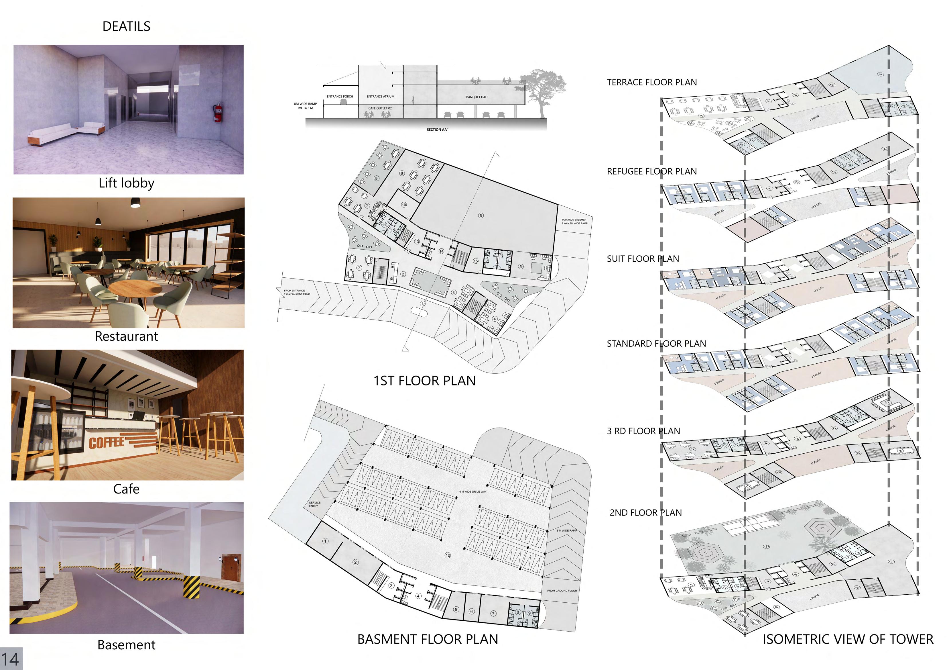 Internship portfolio - Atharva Kulkarni by Y18_Atharva Kulkarni - Issuu