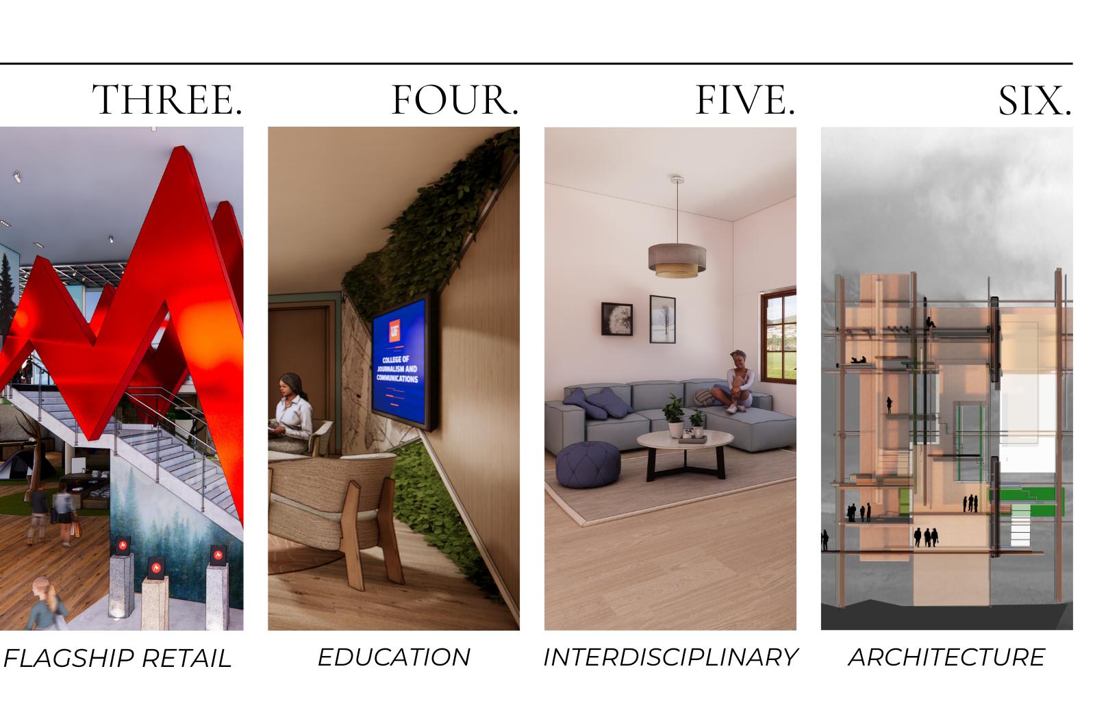 Skylar Carten Interior Design Student Portfolio Spring 2024 by ...