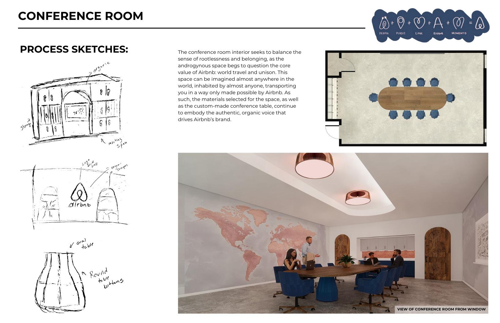 Skylar Carten Interior Design Student Portfolio Spring 2024 by ...