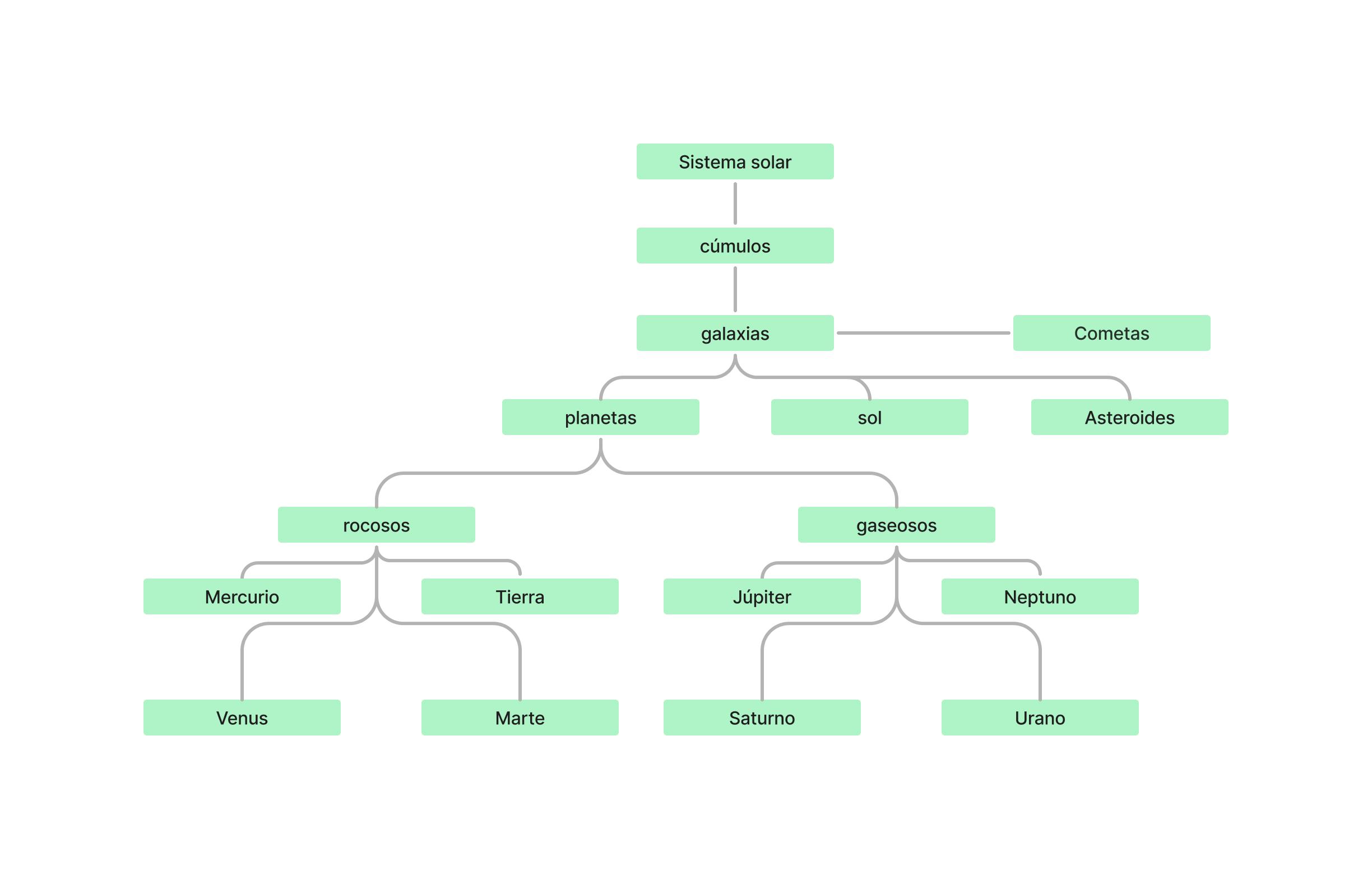 Final Ignacio Galán by Nacho Galán - Issuu
