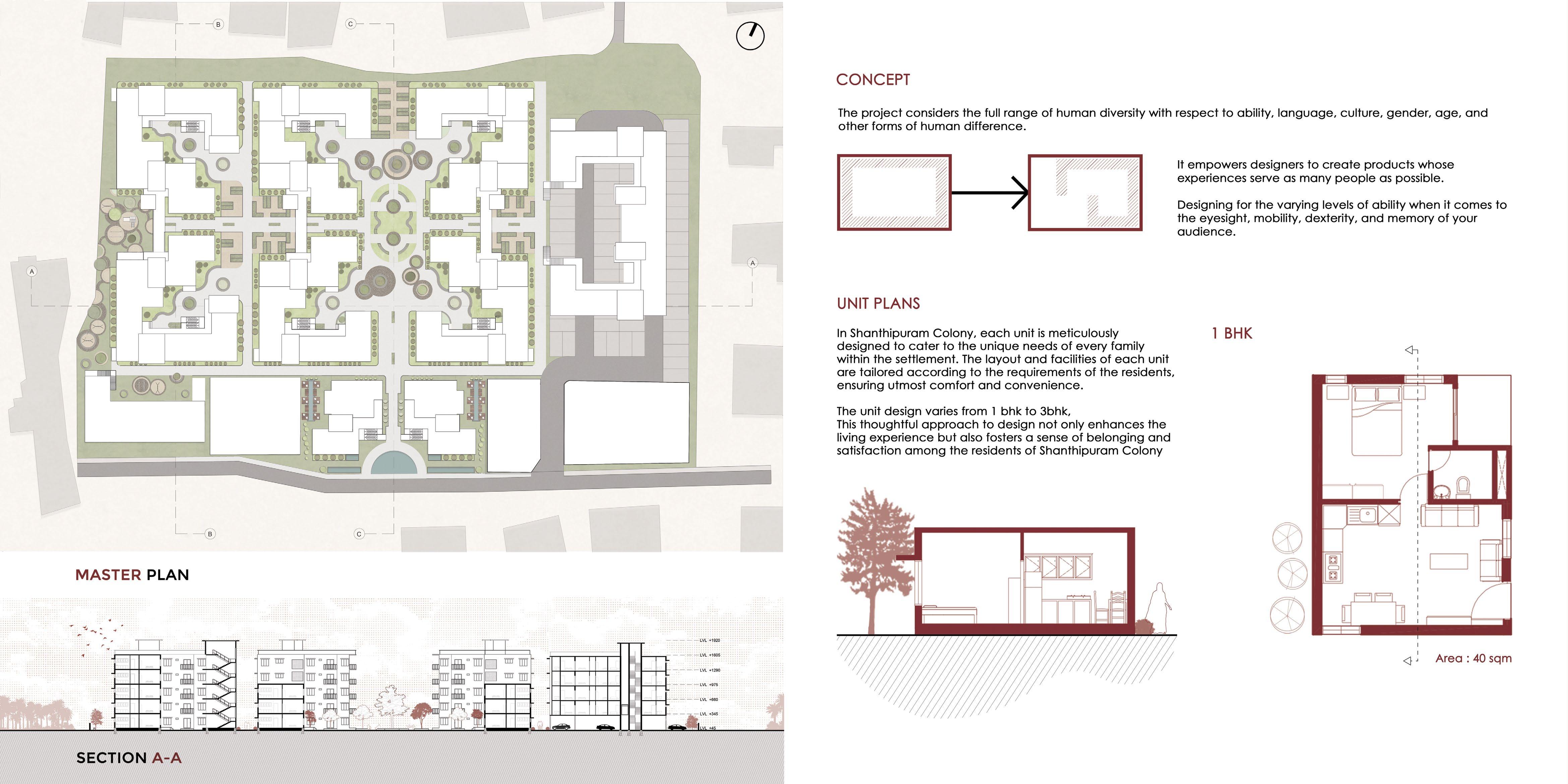 Architectural Portfolio | By Anseela Mohamed Rafi by Anseela Rafi - Issuu