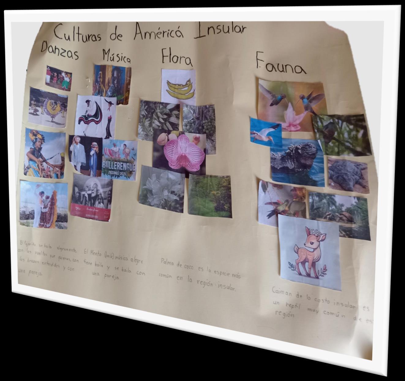 ABP Grupo No.3 by Majo1212 - Issuu