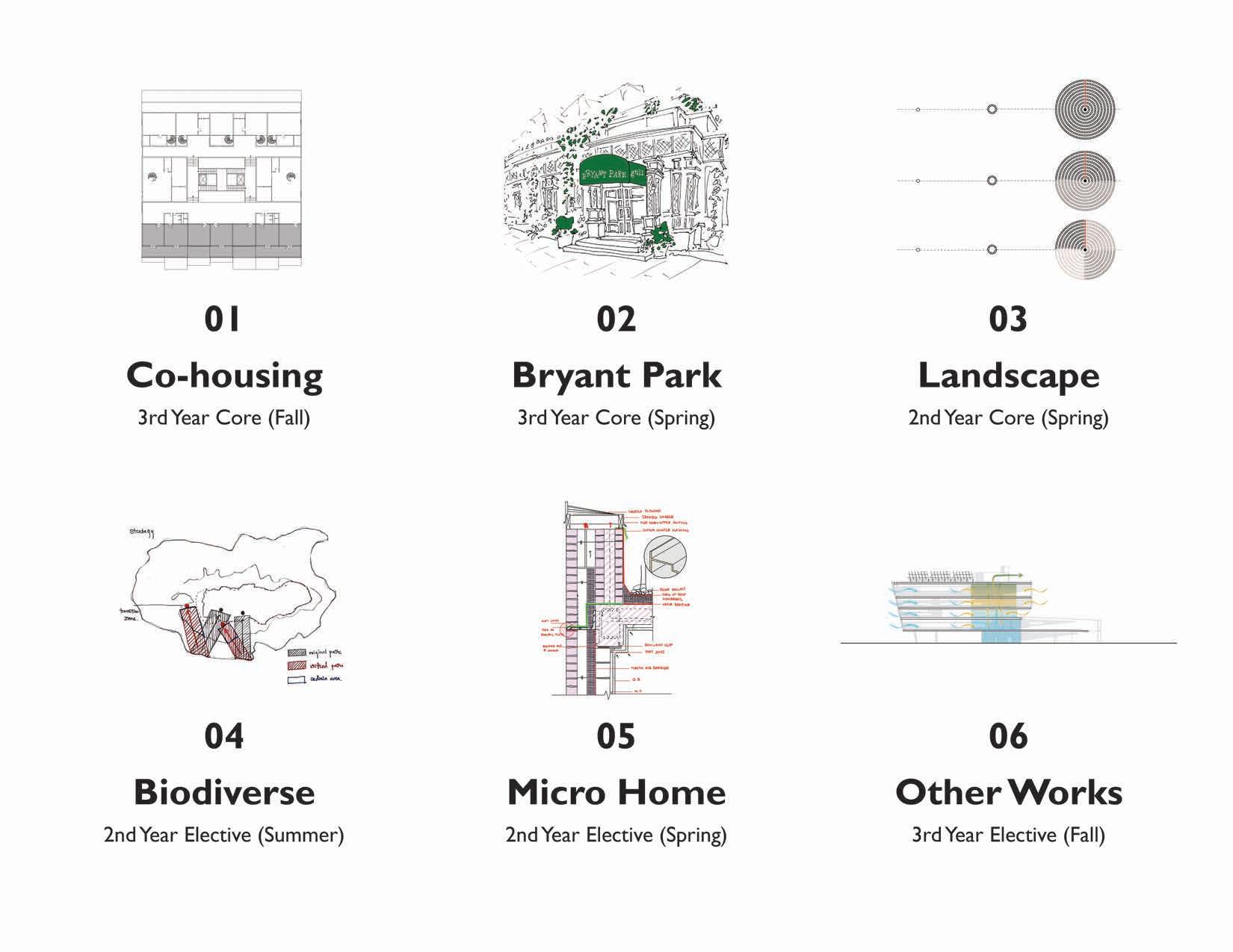 portfolio by Qilingli Zhang - Issuu