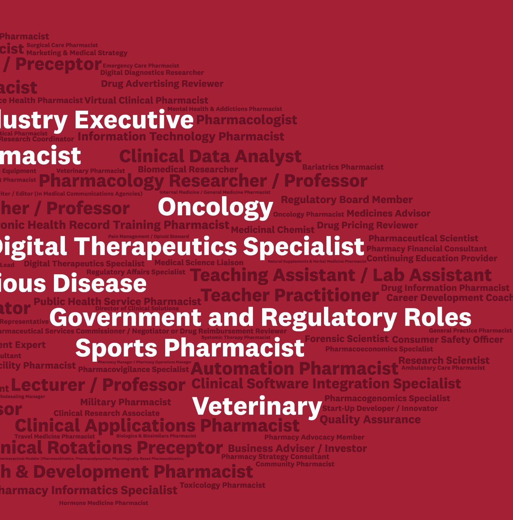 PharmD Program Viewbook - USC Mann School by USC Mann School of ...