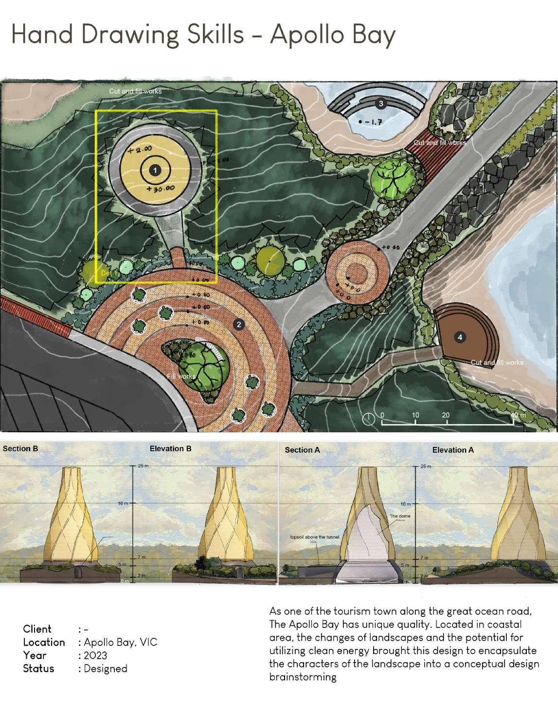 Landscape Architect Portfolio by jadidasalma - Issuu