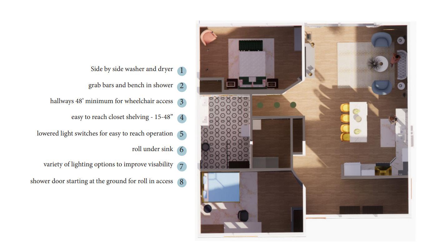 Interior Design Portfolio by AlexaVanderson - Issuu