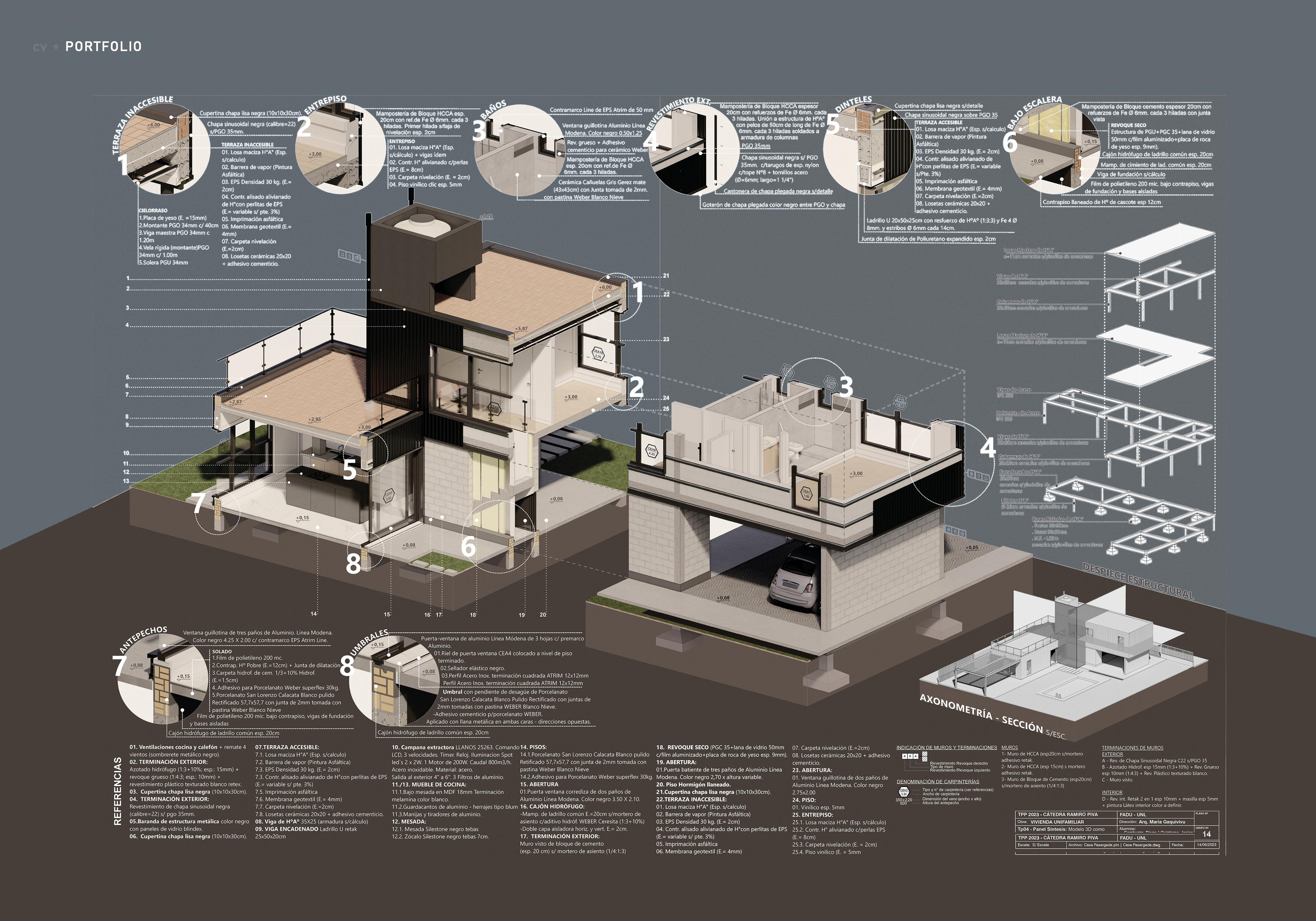 CV + PORTFOLIO | Daniela Vukonich by Daniela Vukonich - Issuu