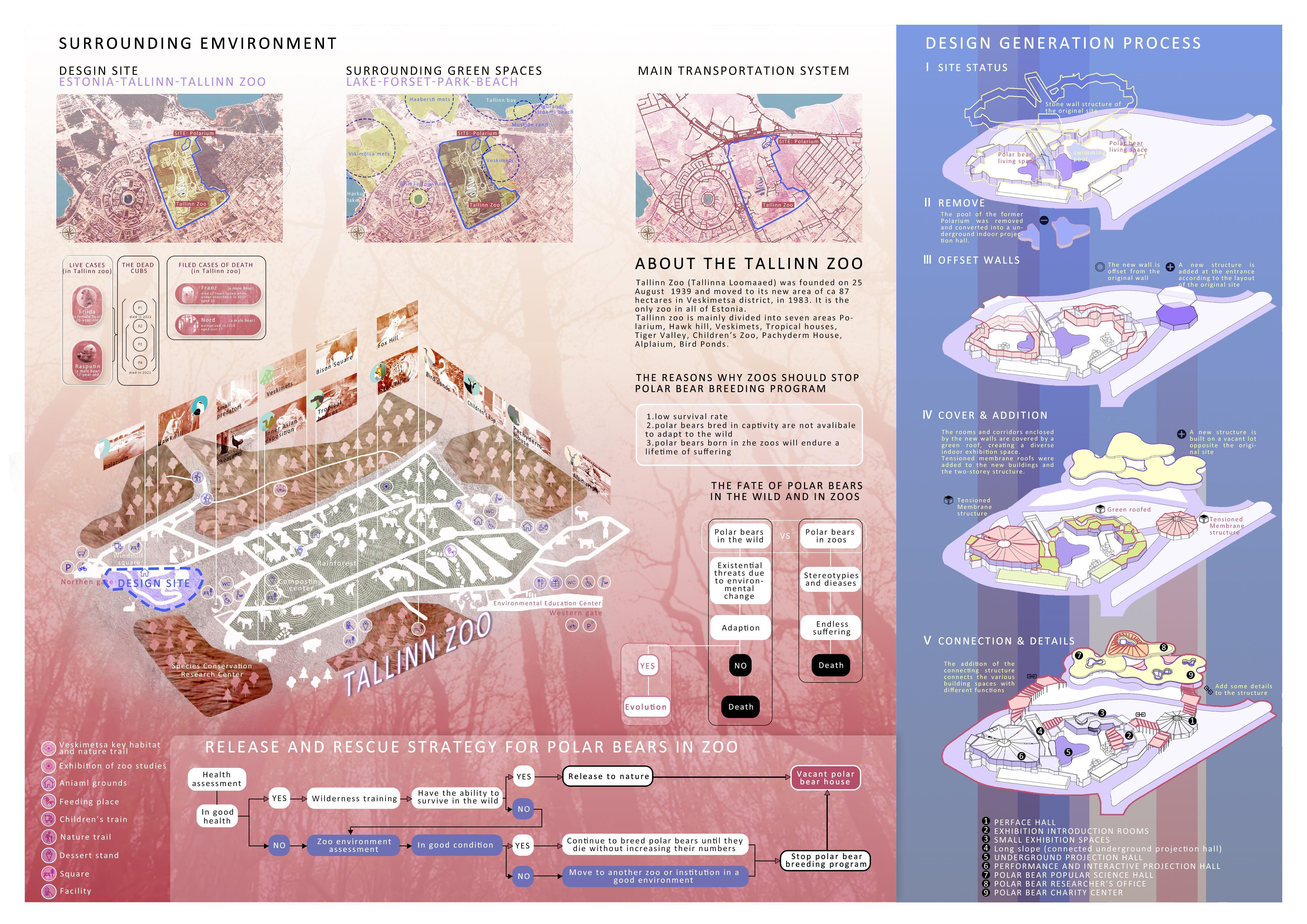 Portfolio-Yiming Sun by SUN_YIMING - Issuu