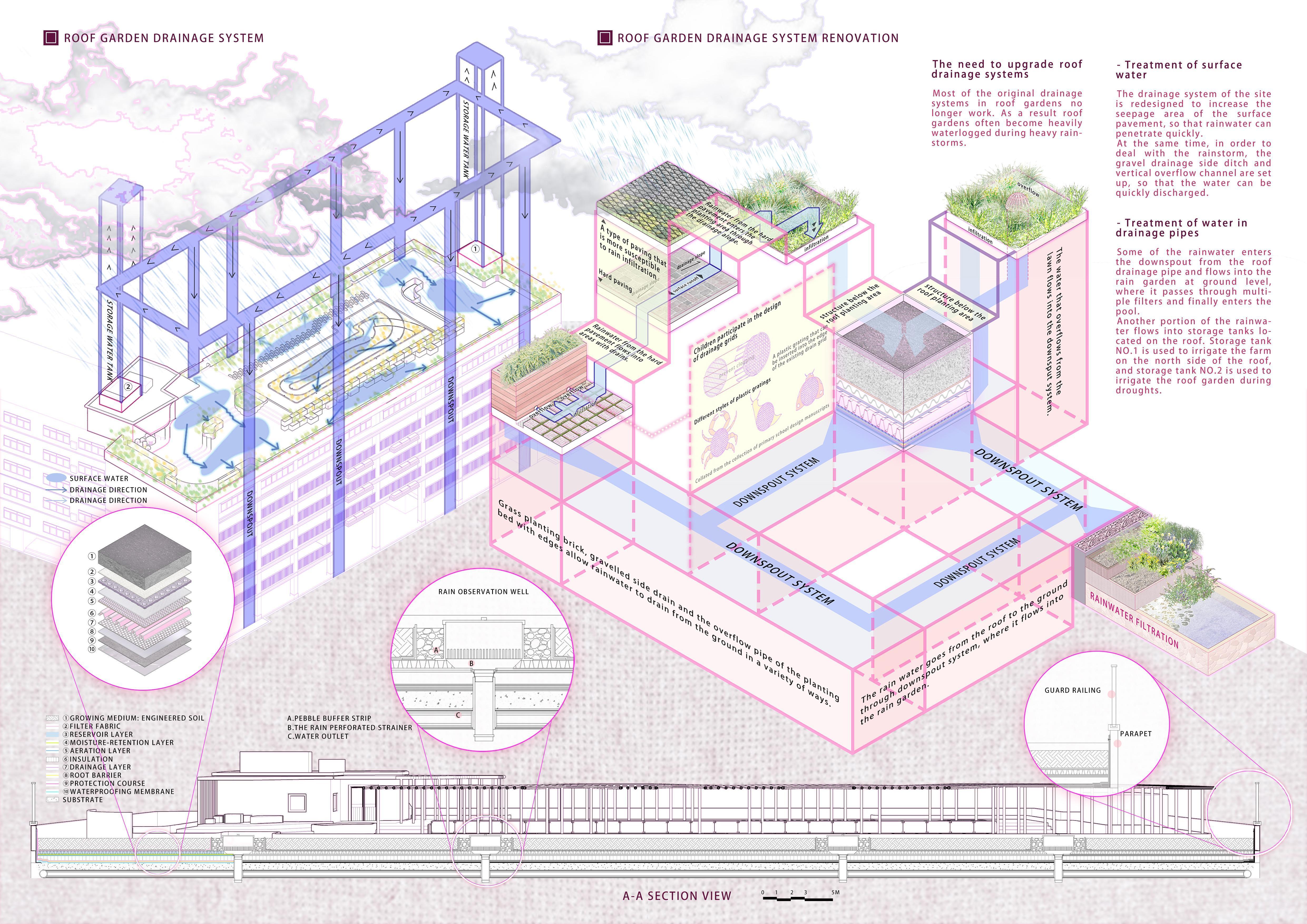 Portfolio-Yiming Sun by SUN_YIMING - Issuu