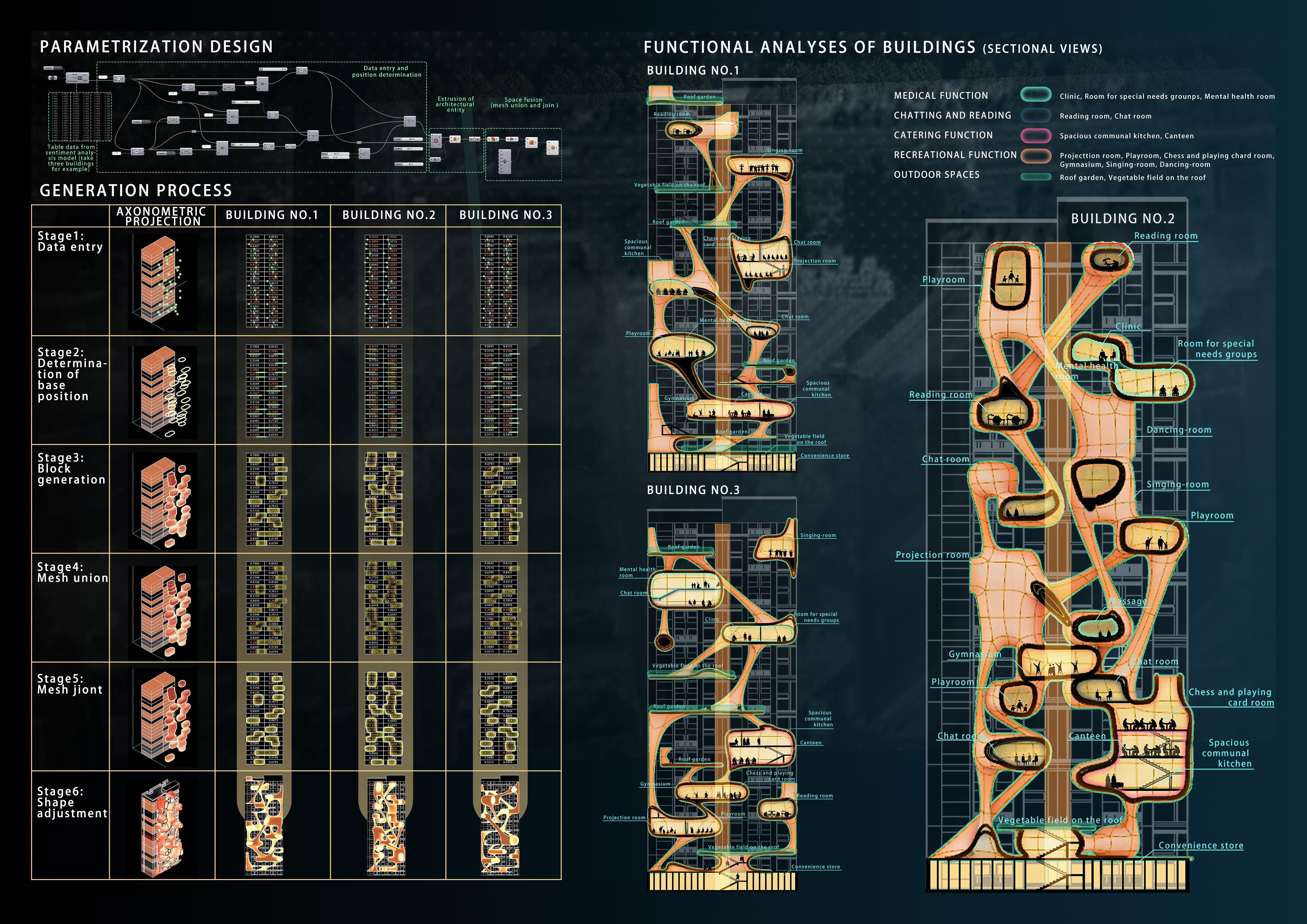 Portfolio-Yiming Sun by SUN_YIMING - Issuu