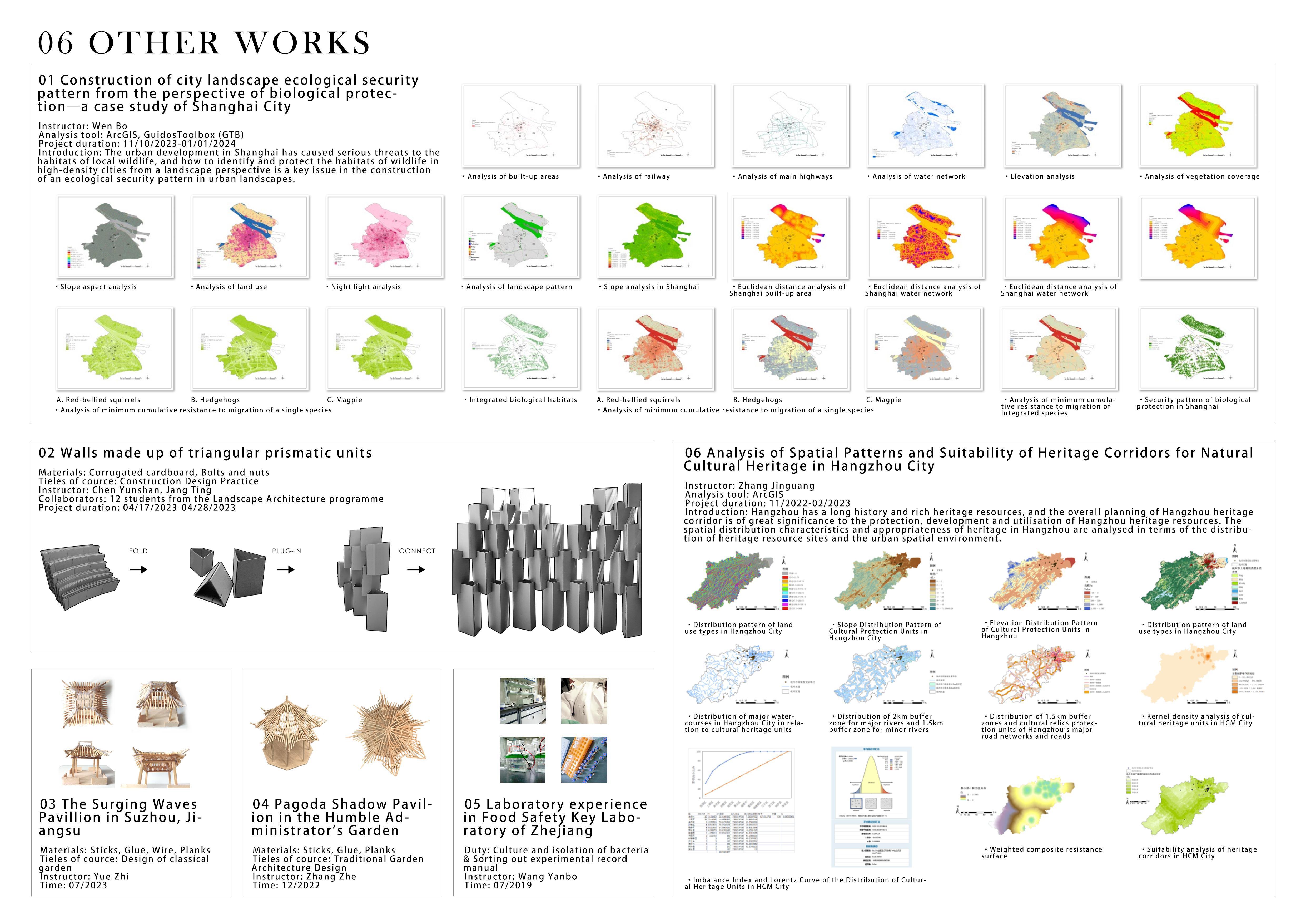 Portfolio-Yiming Sun by SUN_YIMING - Issuu