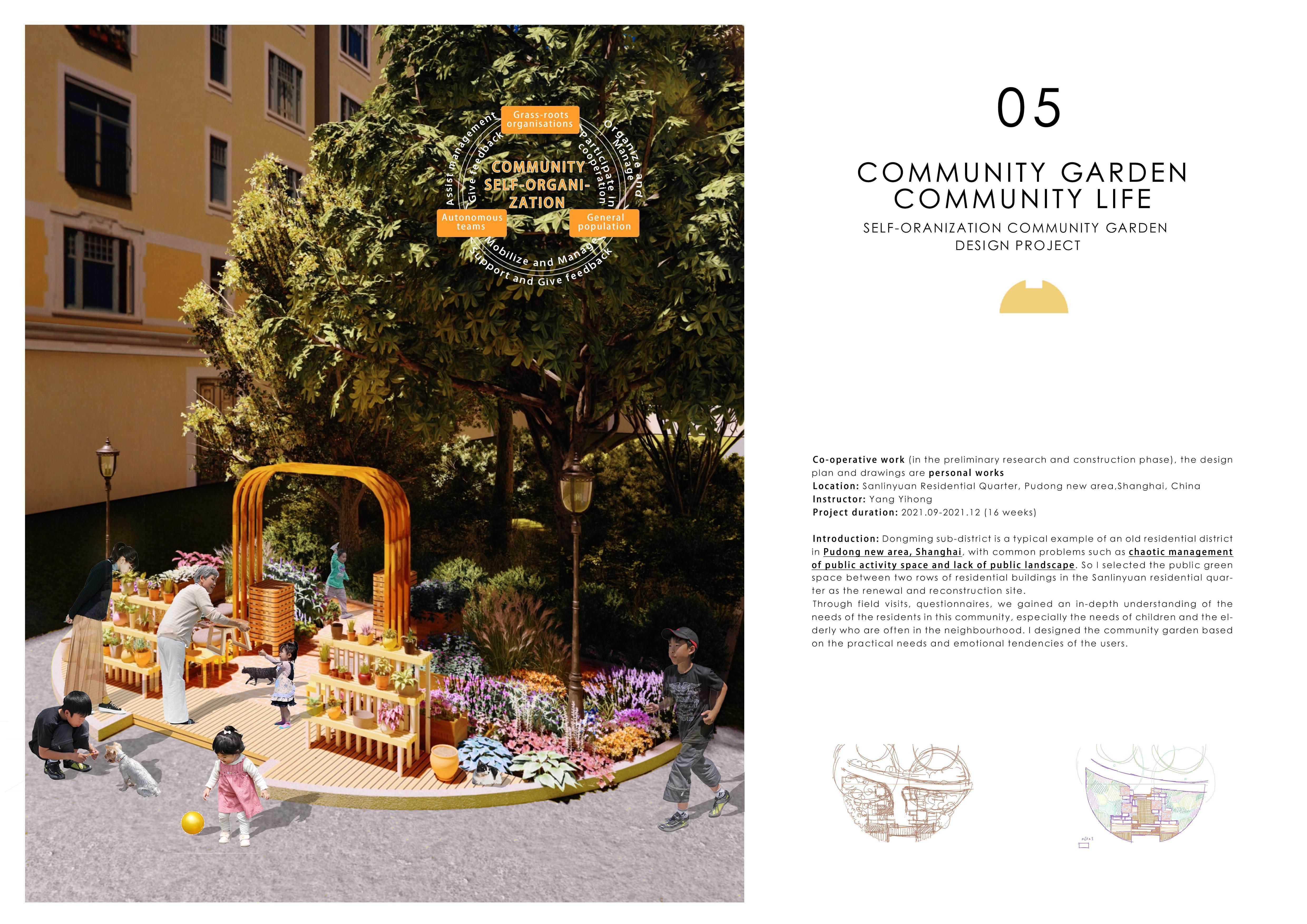 Portfolio-Yiming Sun by SUN_YIMING - Issuu