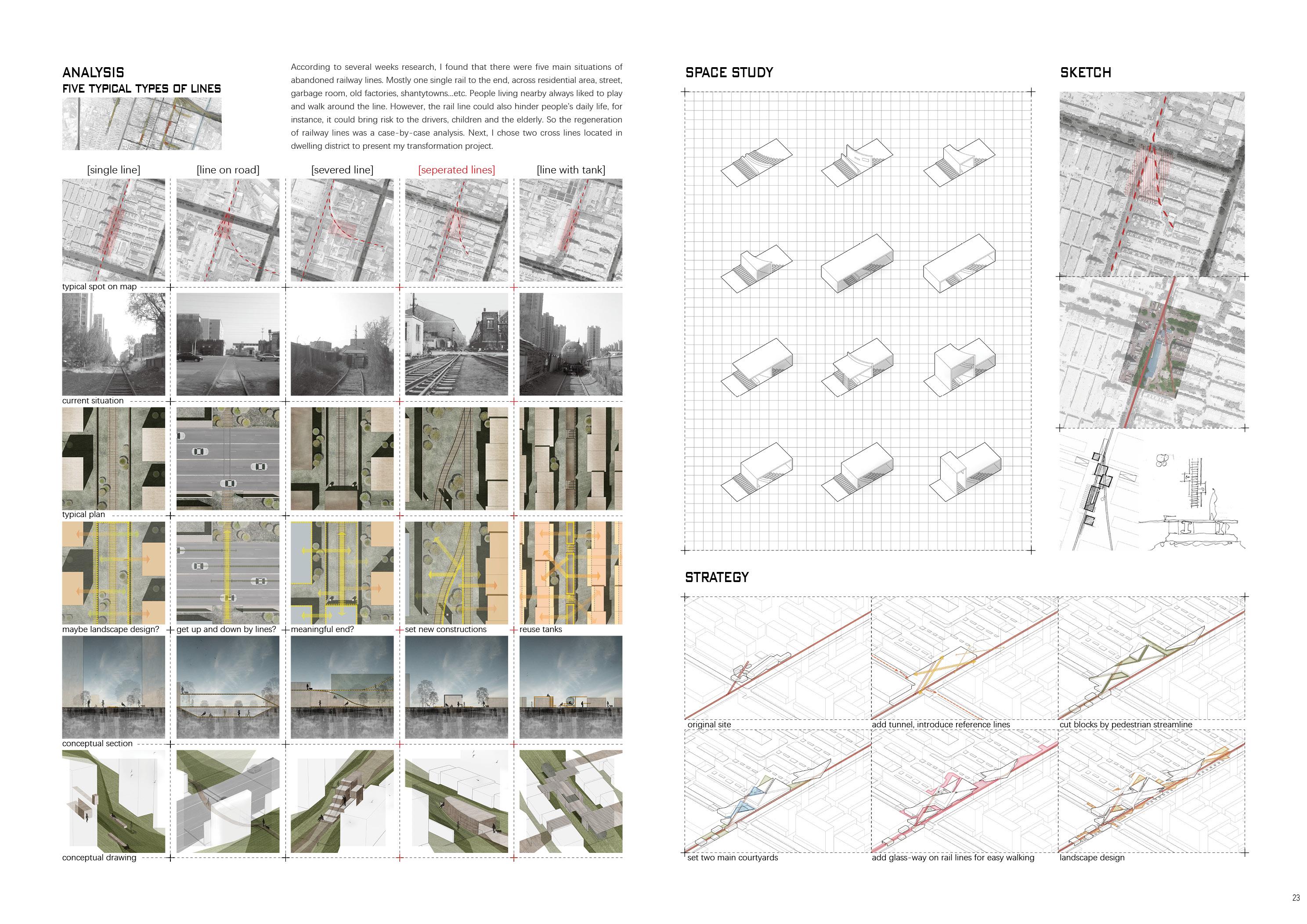 portfolio_Yiling_Wang by Yiling Wang - Issuu