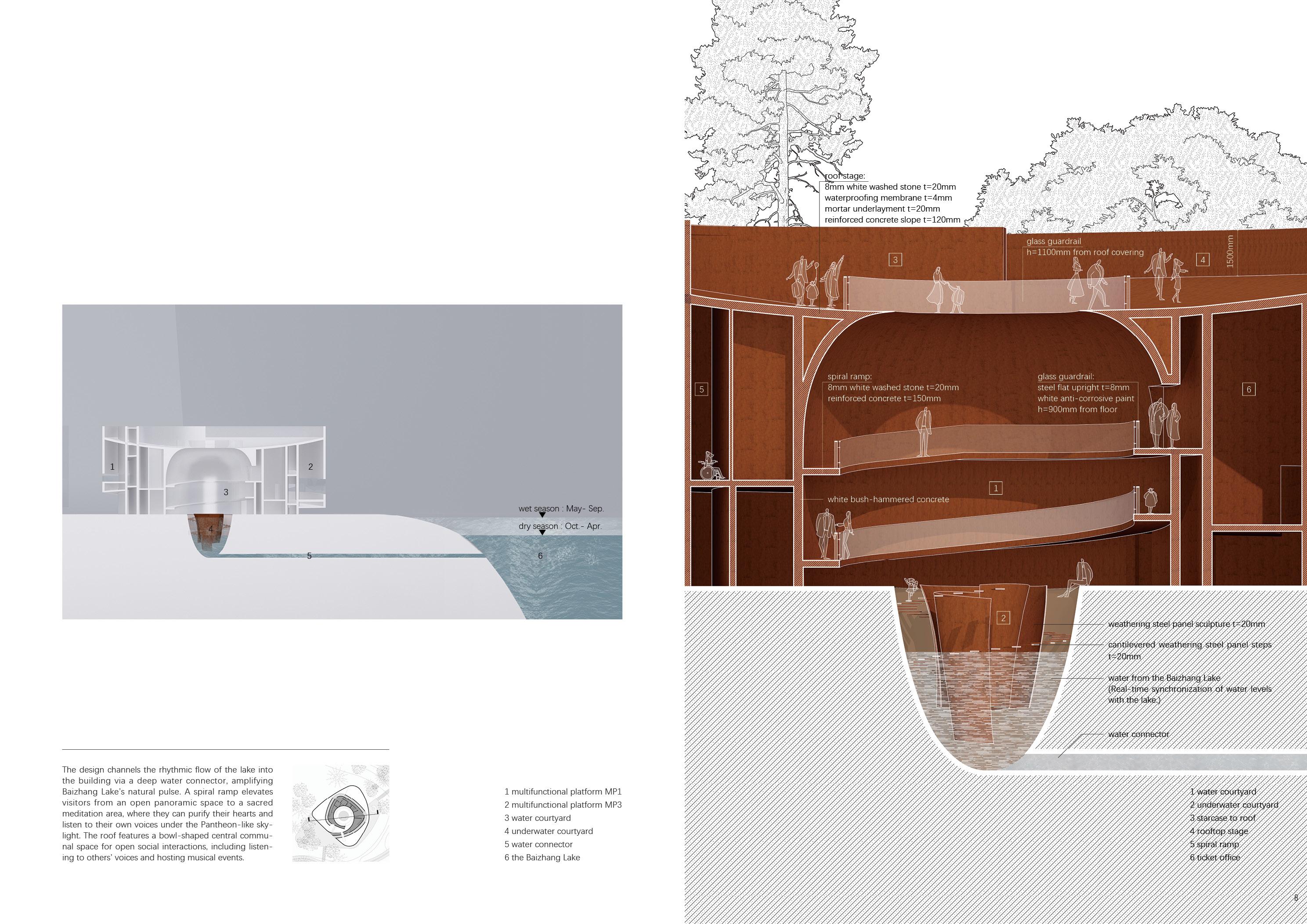 portfolio_Yiling_Wang by Yiling Wang - Issuu