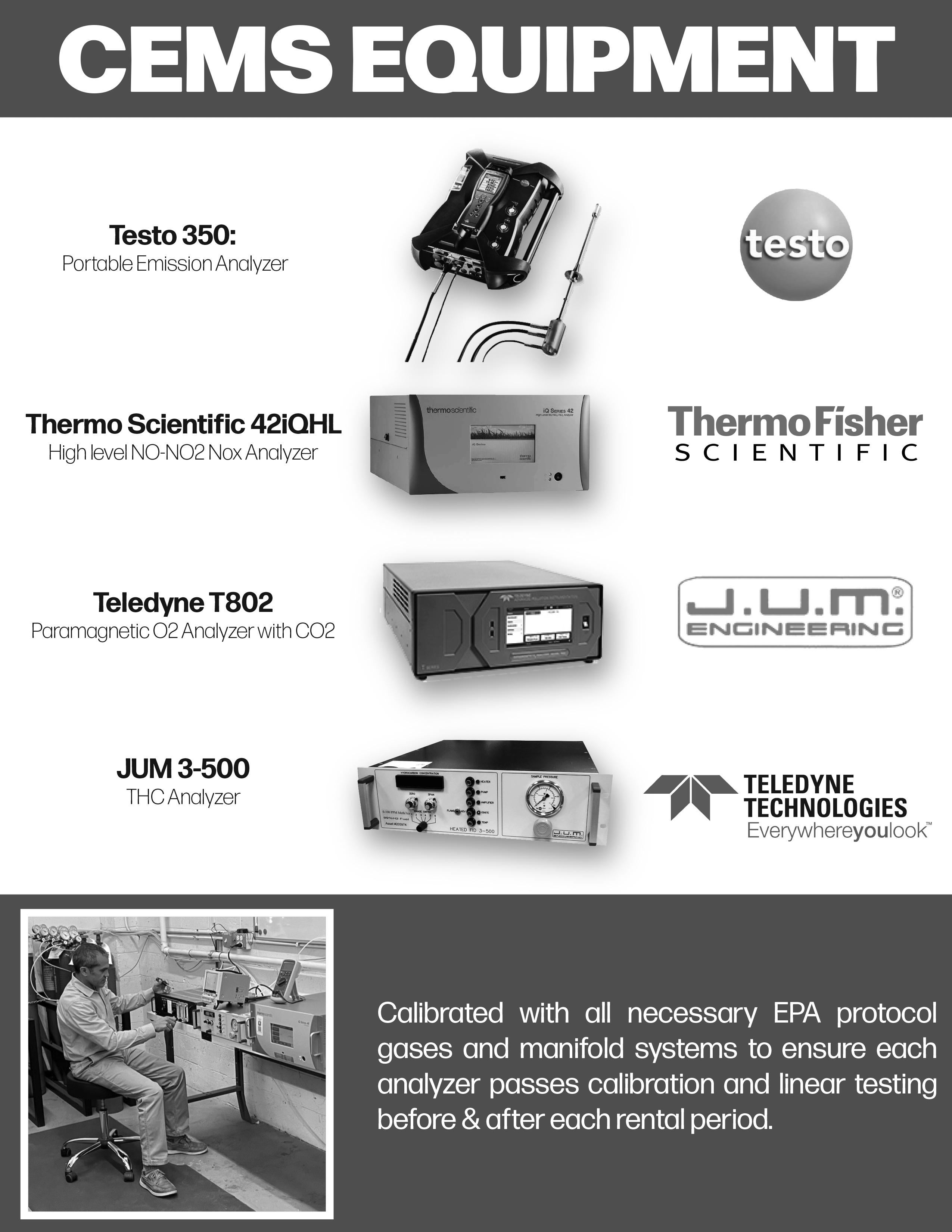 FEI 2024 Rental Resource Guide by Field Environmental Instruments - Issuu