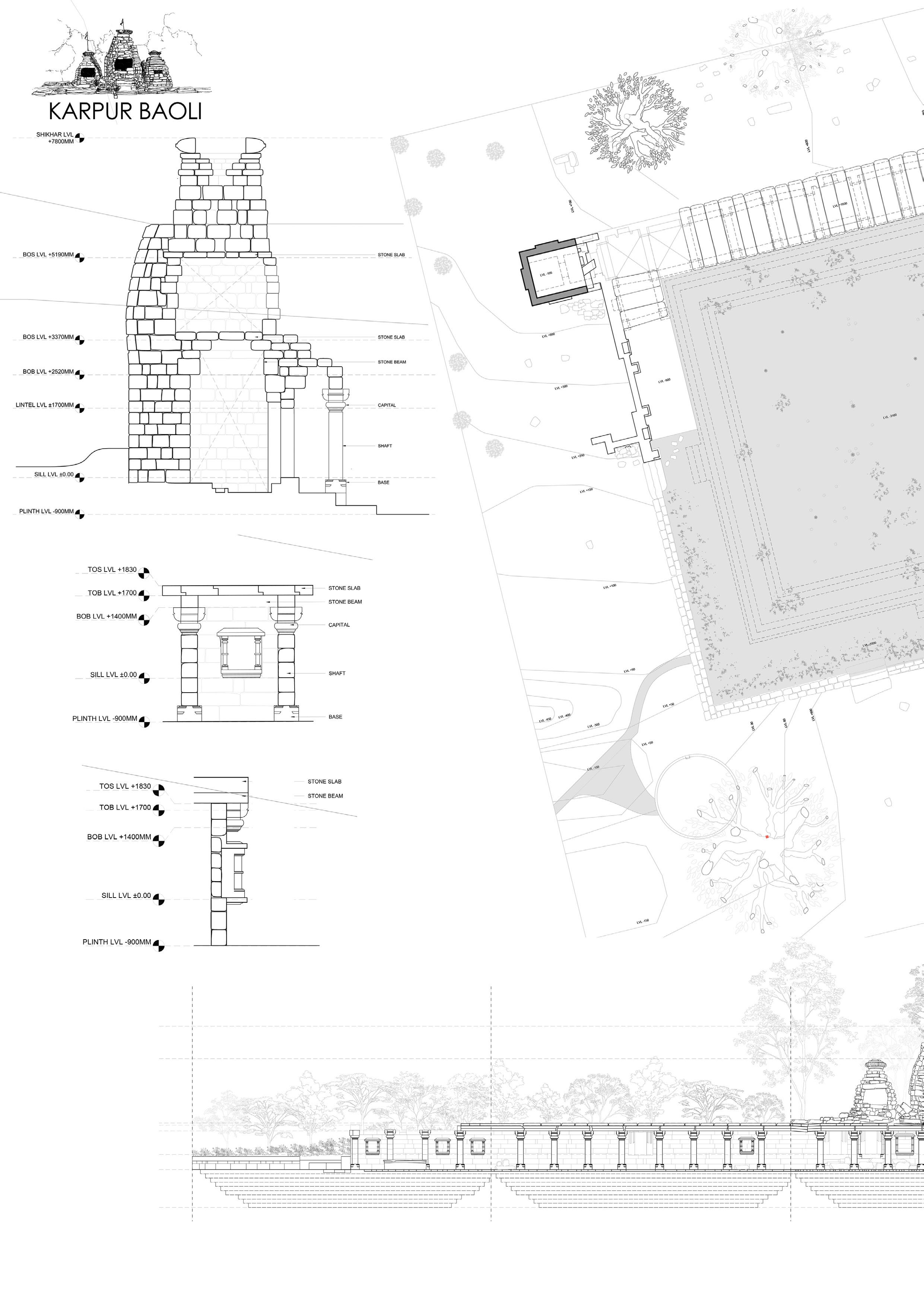 Hetvi Shah by H shah - Issuu