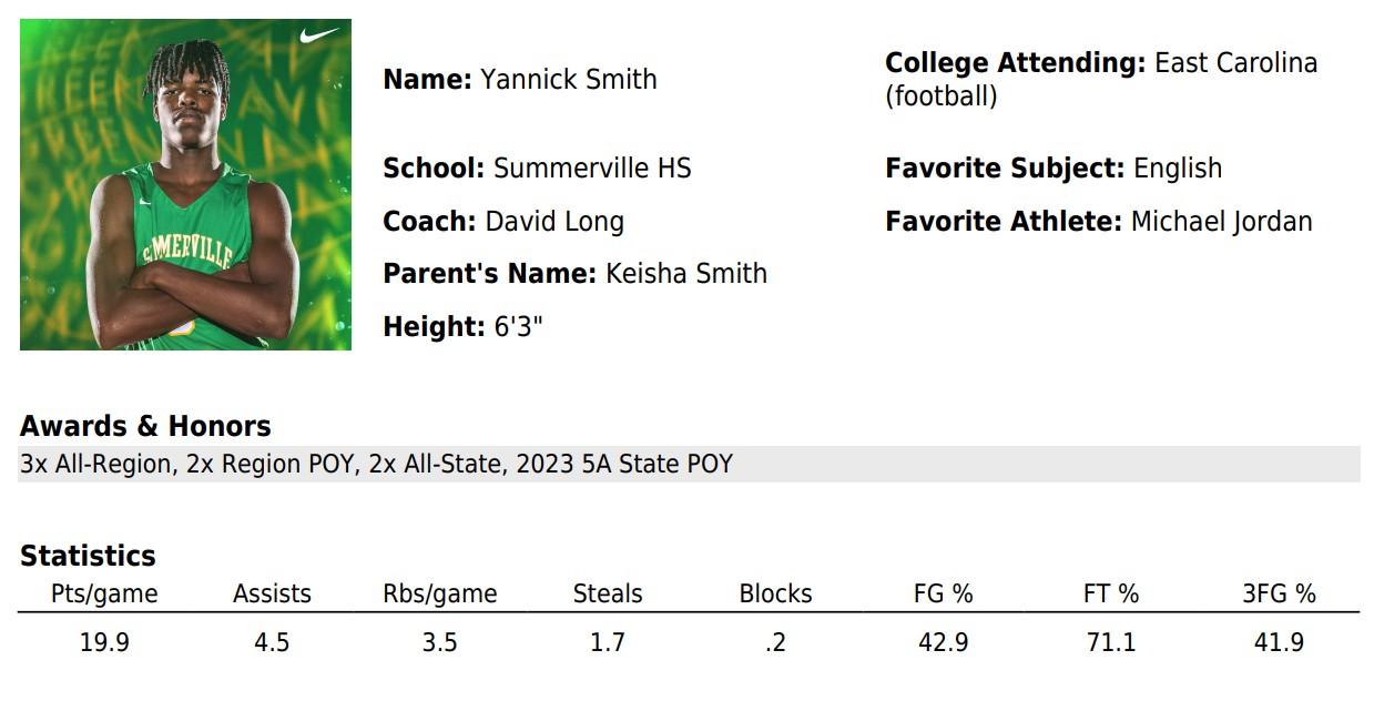 2024 Carolinas Classic program by Greg Grantham - Issuu
