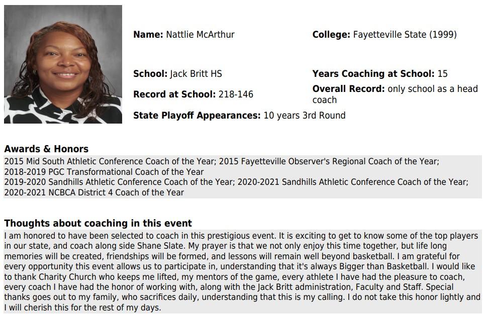 2024 Carolinas Classic program by Greg Grantham - Issuu