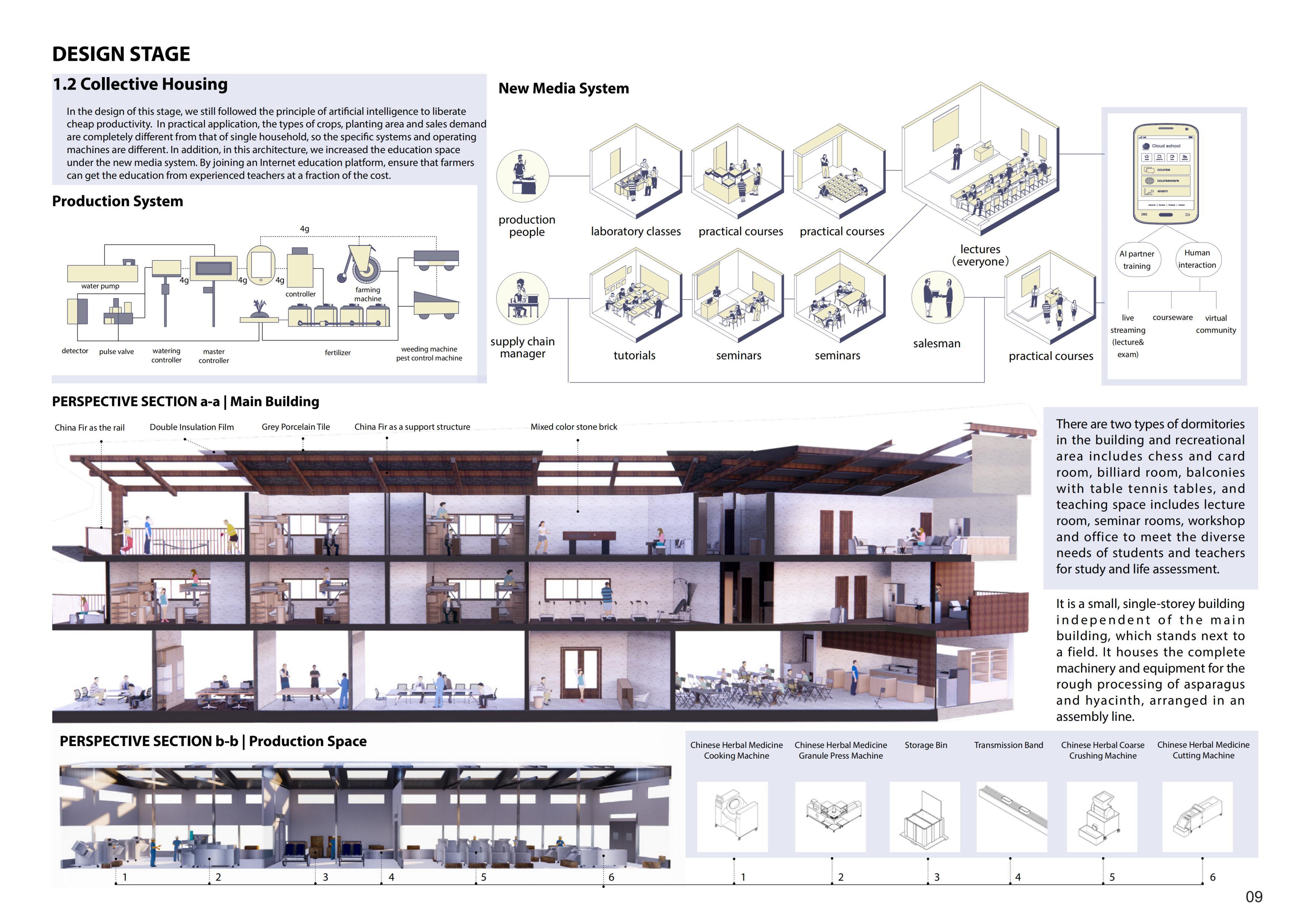 Portfolio-Xiayichen-UCL by Yichen Xia - Issuu