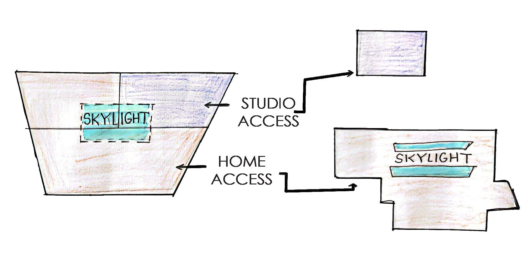 architecture portfolio by Sneha Maskey by sneha_maskey - Issuu