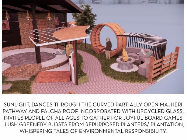 architecture portfolio by Sneha Maskey by sneha_maskey - Issuu