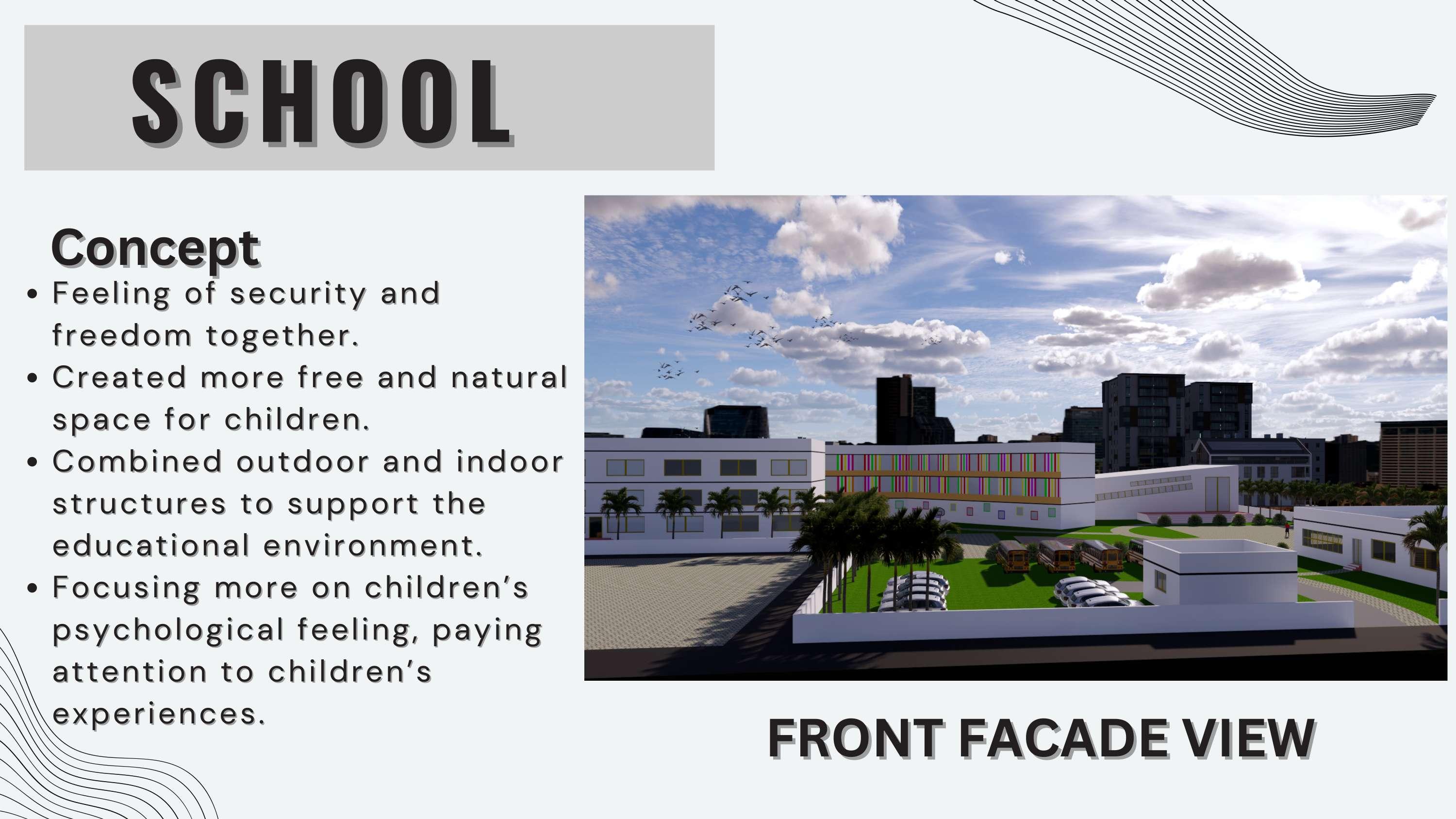 Architecture portfolio by NEHA RAY - Issuu