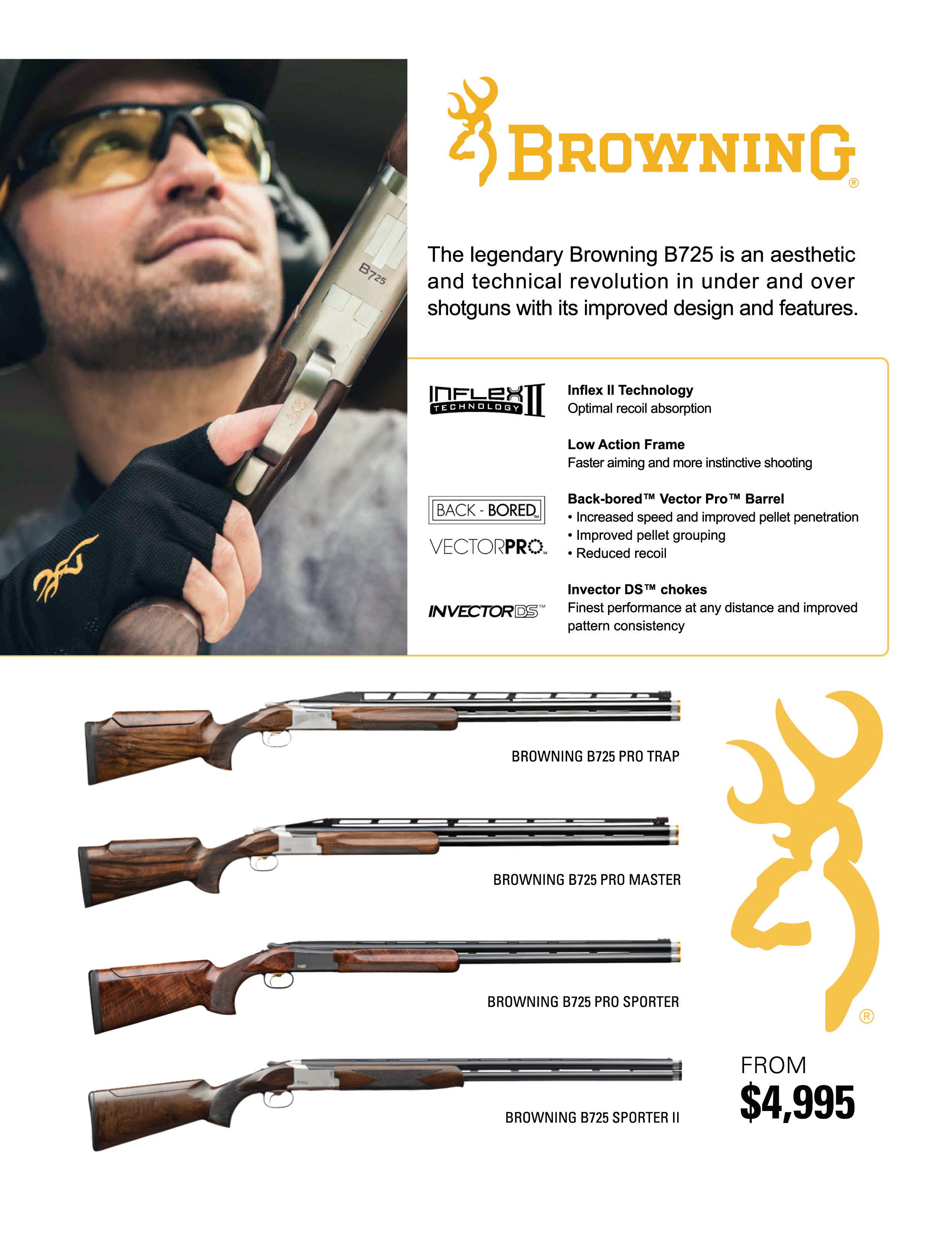 Field & Game Australia 2024 Shoot Book by Field.and.Game.Australia - Issuu