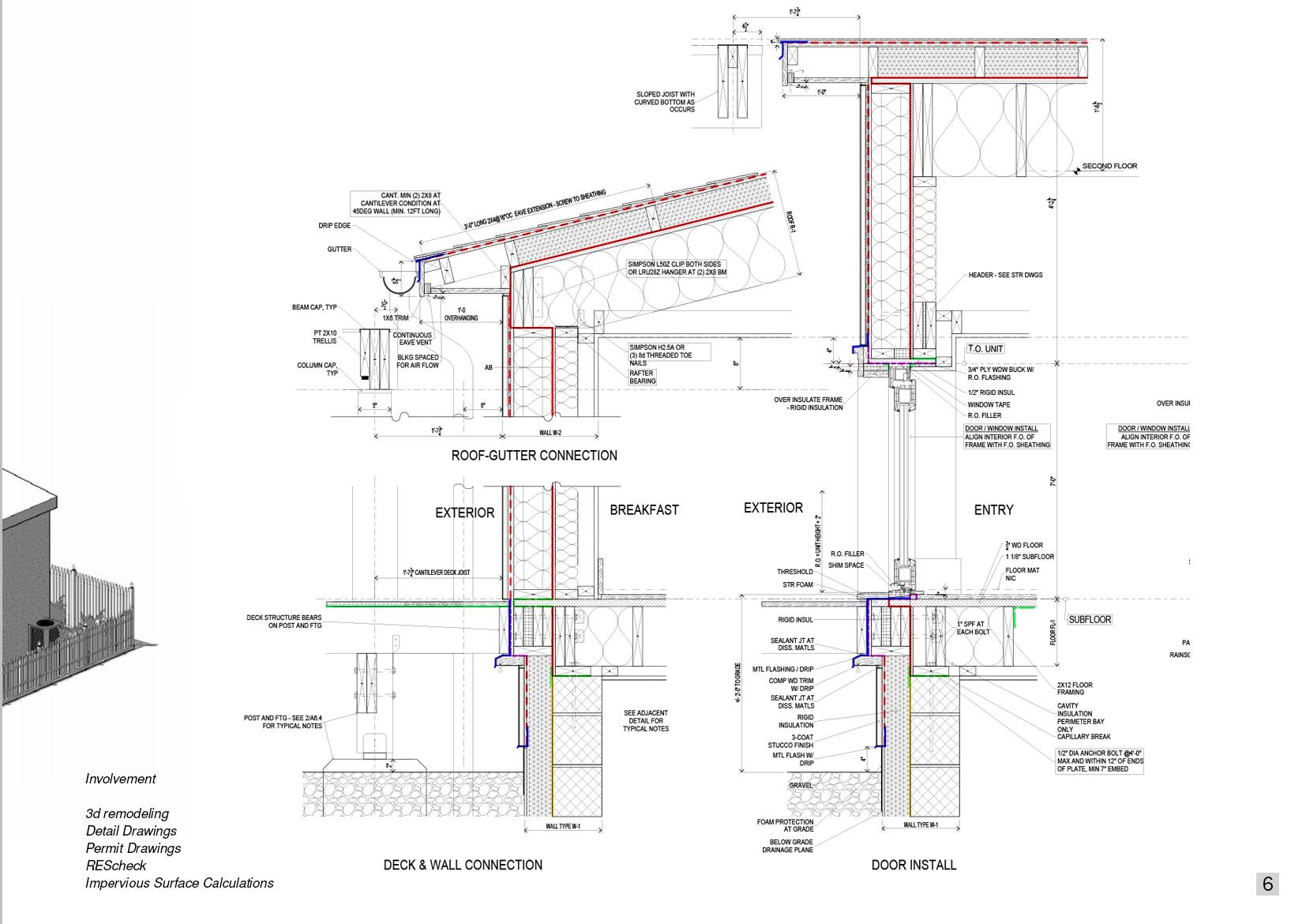 Portfolio Anjan Shakya by shak1177 - Issuu