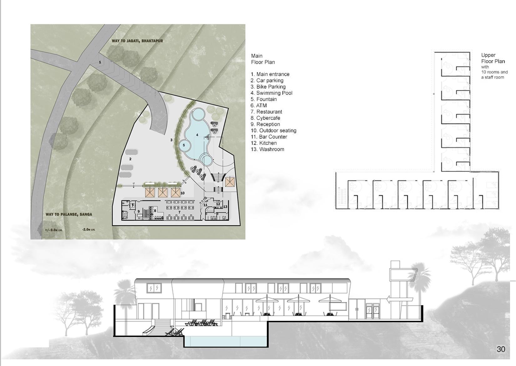 Portfolio Anjan Shakya by shak1177 - Issuu