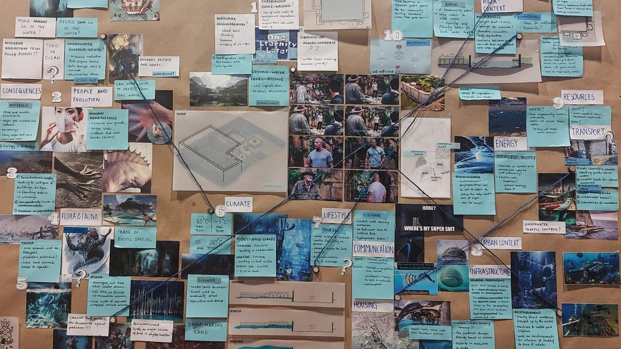 Harshitha Ramesh_Undergraduate Architecture Portfolio (2021-present) by ...