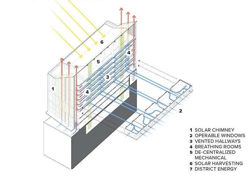 Volume 1 / ARCH 3017 by Joshua Lapp - Issuu