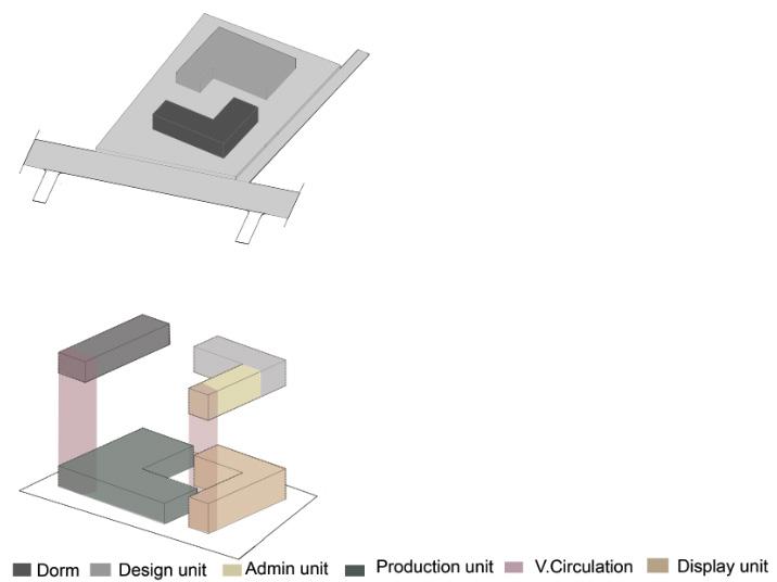 Undergraduate Architectural Portfolio by aditi rijal - Issuu